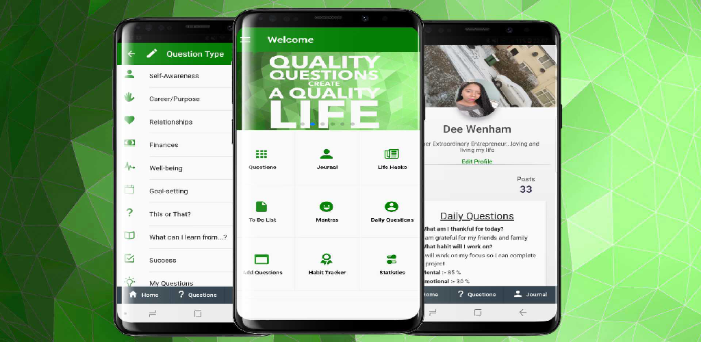 Overstand You - Are you asking yourself the right questions for success ...