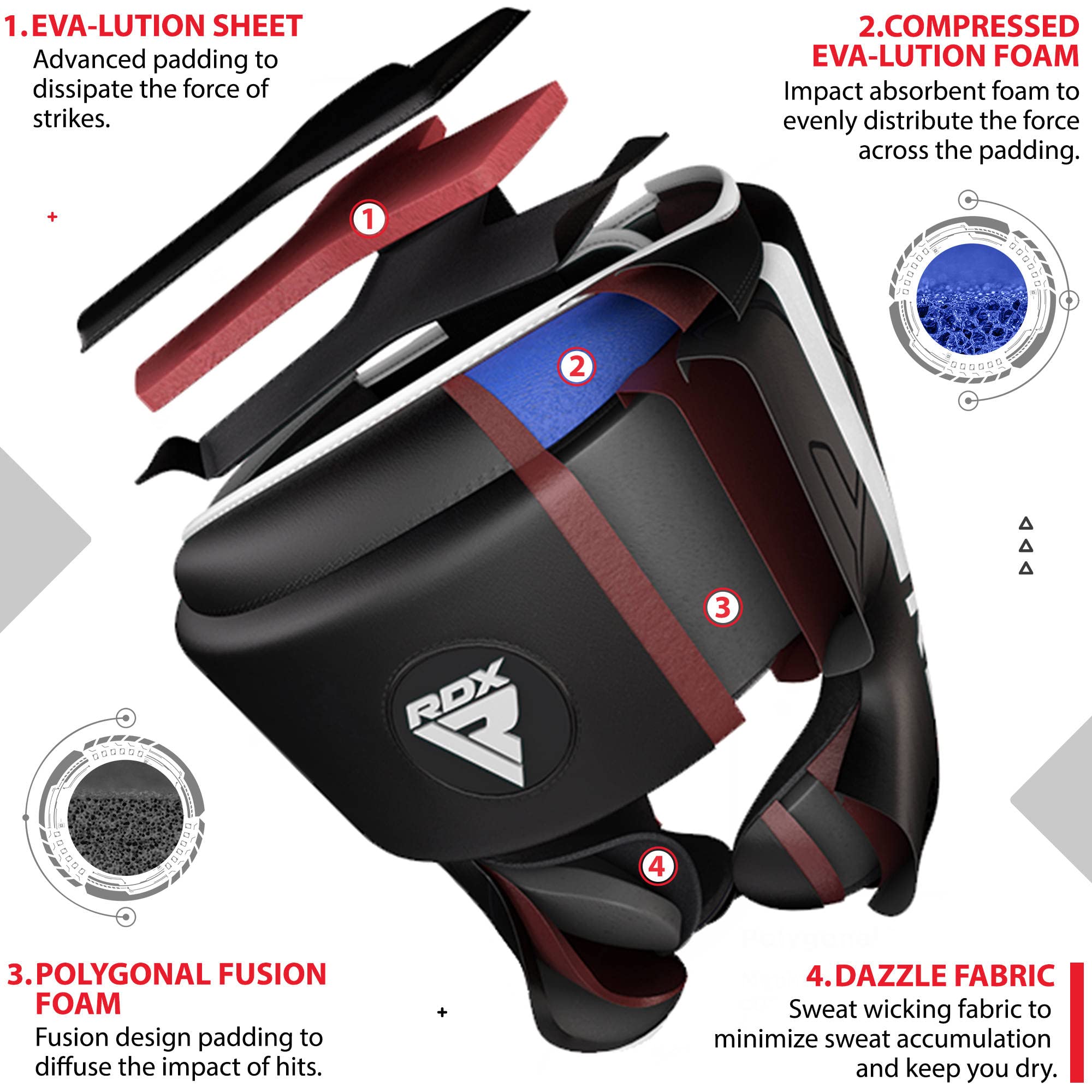 Snapklik.com : Boxing Headgear, MMA Training, Adjustable Padded Kara ...