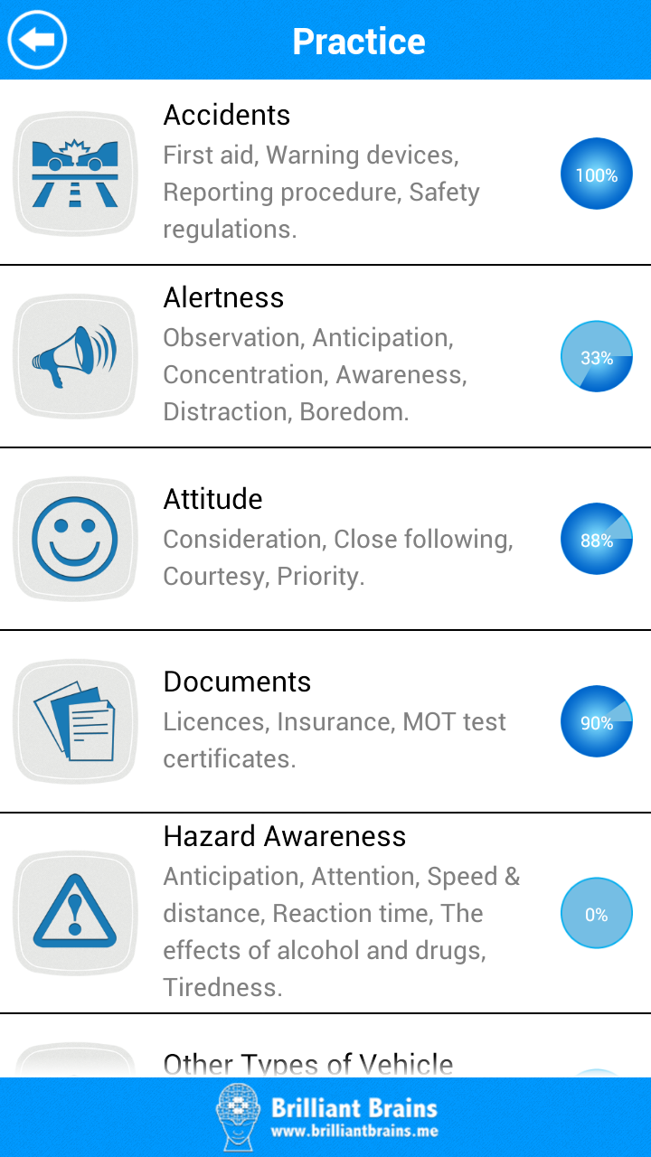 Drivers Ed Lite - App on Amazon Appstore