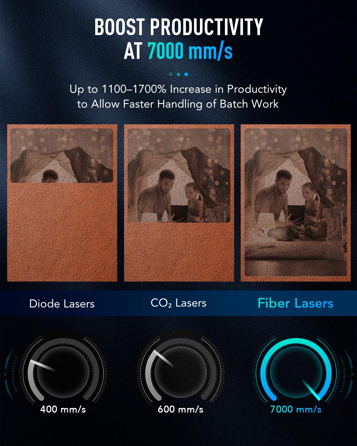 Snapklik.com : OMTech 50W Fiber Laser Engraver