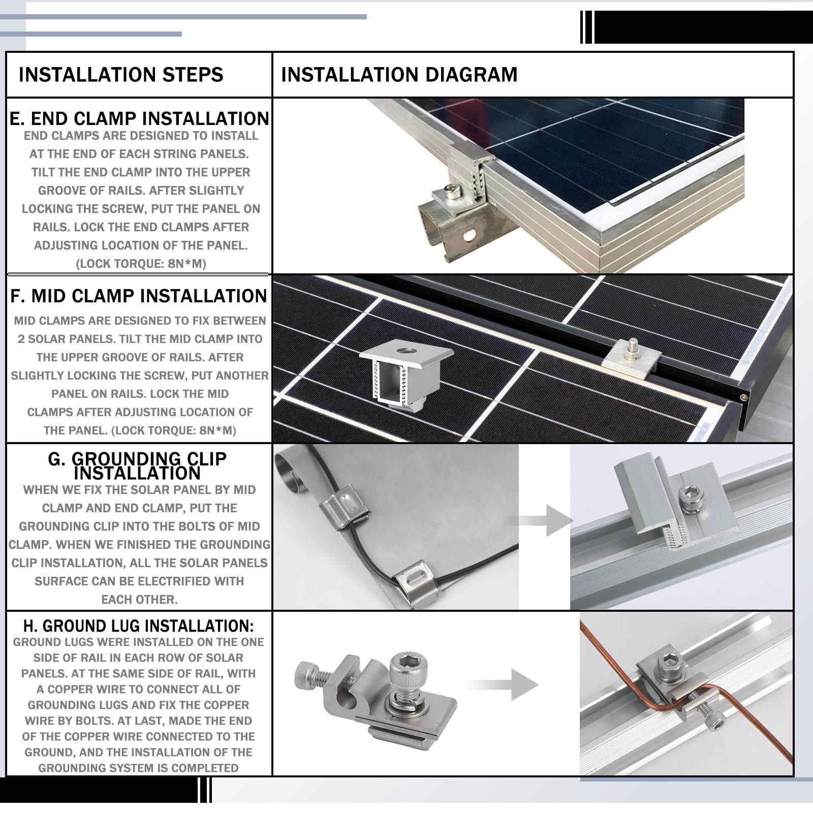 Snapklik.com : Tandefio Solar Panel Mounting Kit For 8-10 Solar Panels ...