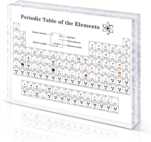 Amazon.com: Giftota Periodic Table with Real Elements Inside, Real ...