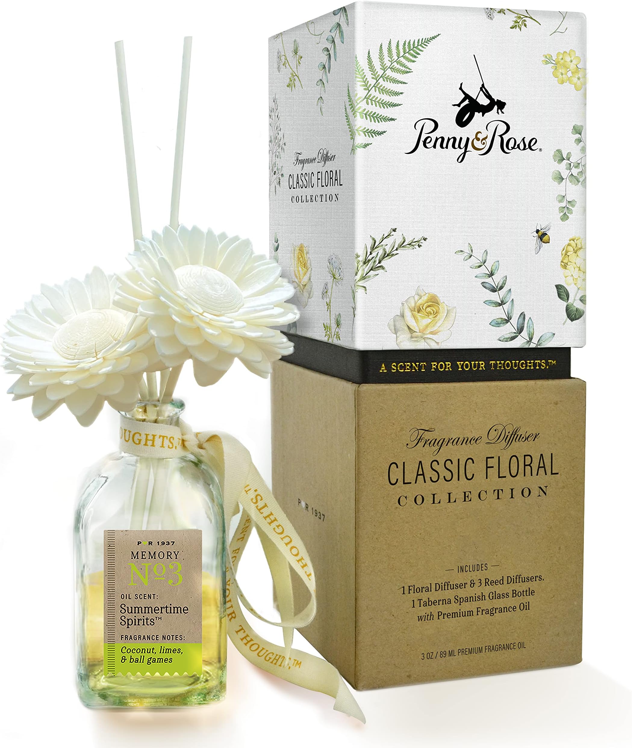 Amazon.com: Zodax Fleur D ORANGER Dream Porcelain Flower Aroma Diffuser ...