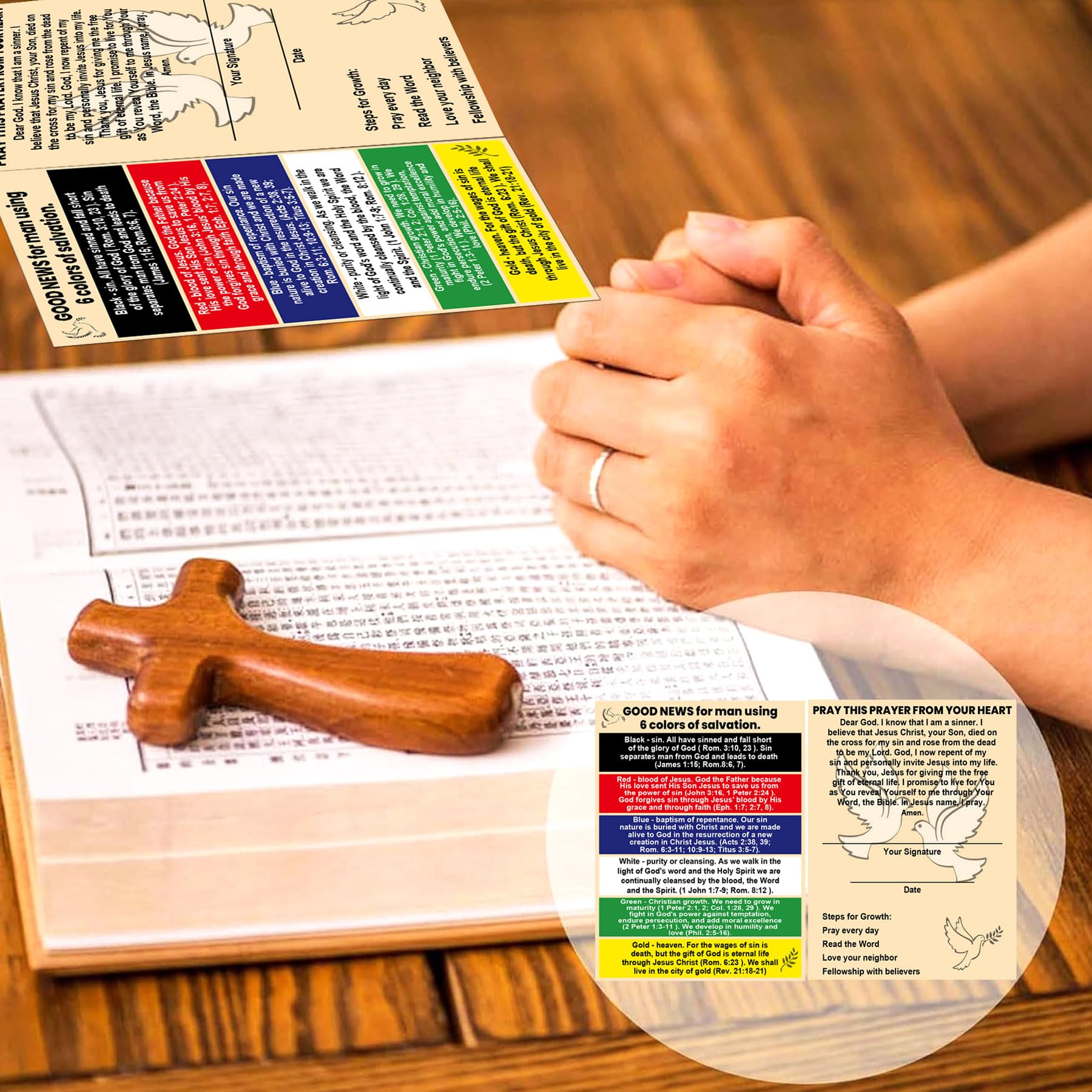 Plan of Salvation Card Prayer Cards 50 Pcs Tracts Pocket Holy Postcards ...