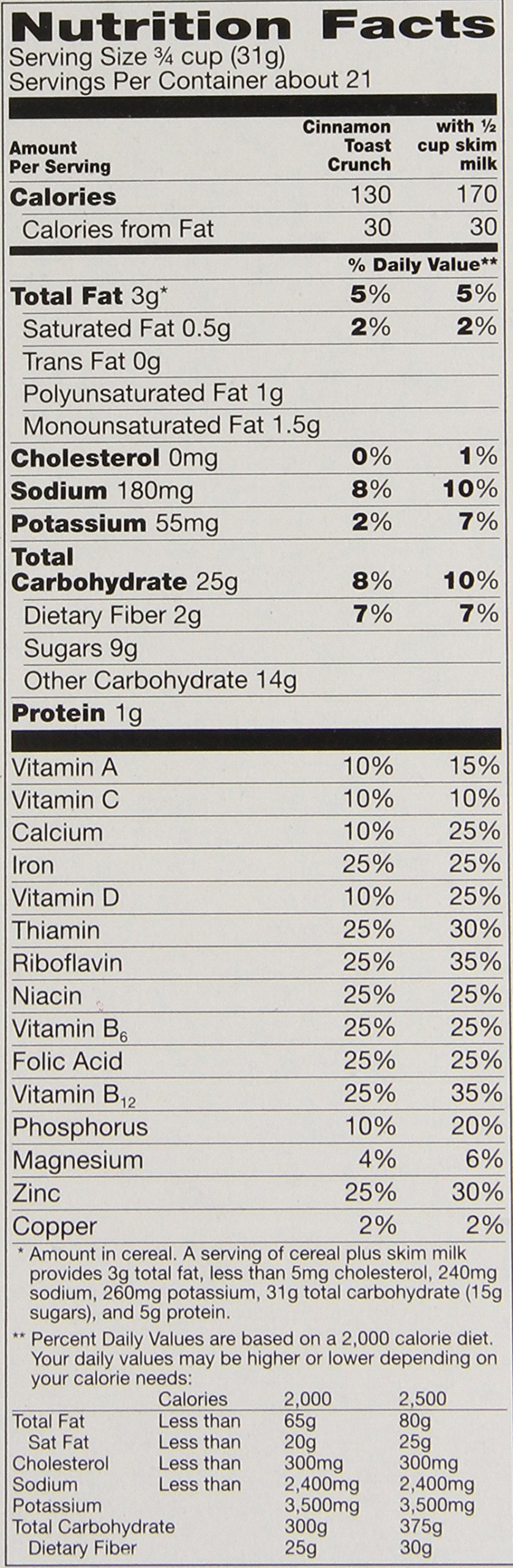 Cinnamon Toast Crunch Nutrition Label