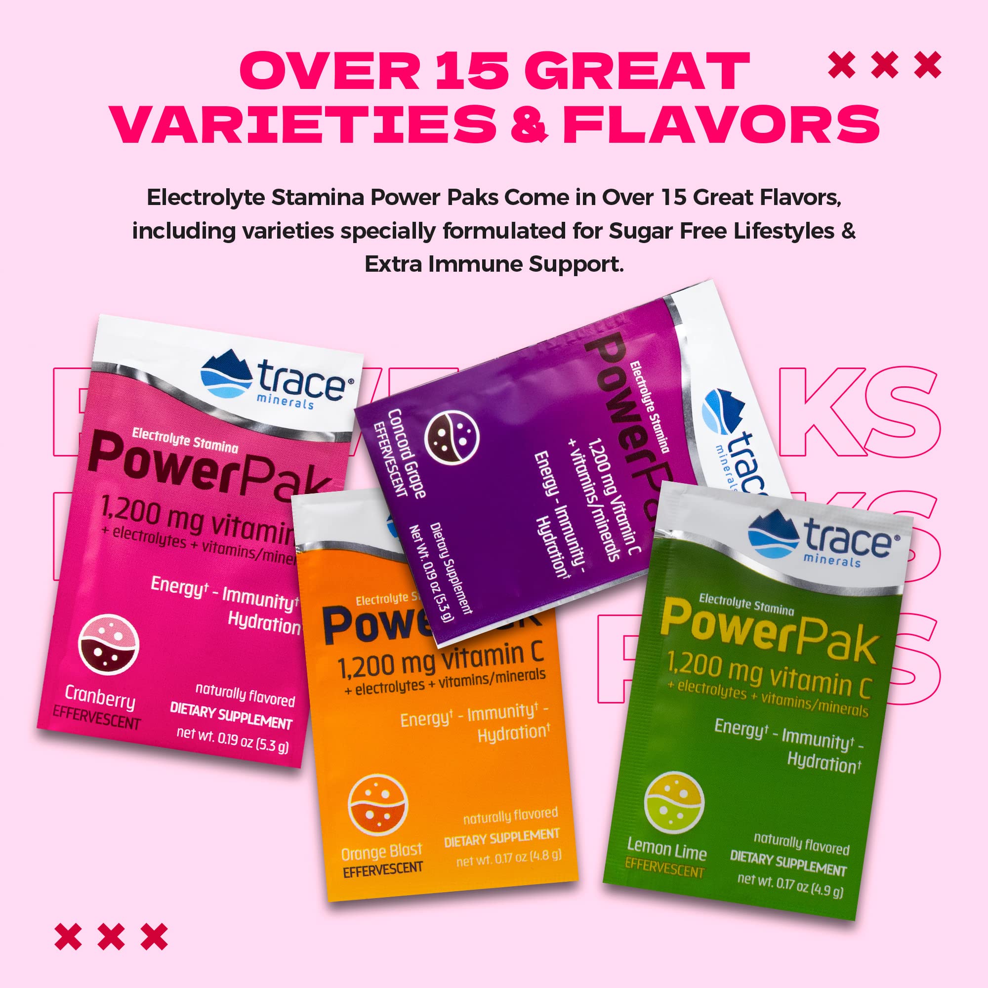 Snapklik.com : Trace Minerals Power Pak Electrolyte Powder Packets 1200 ...