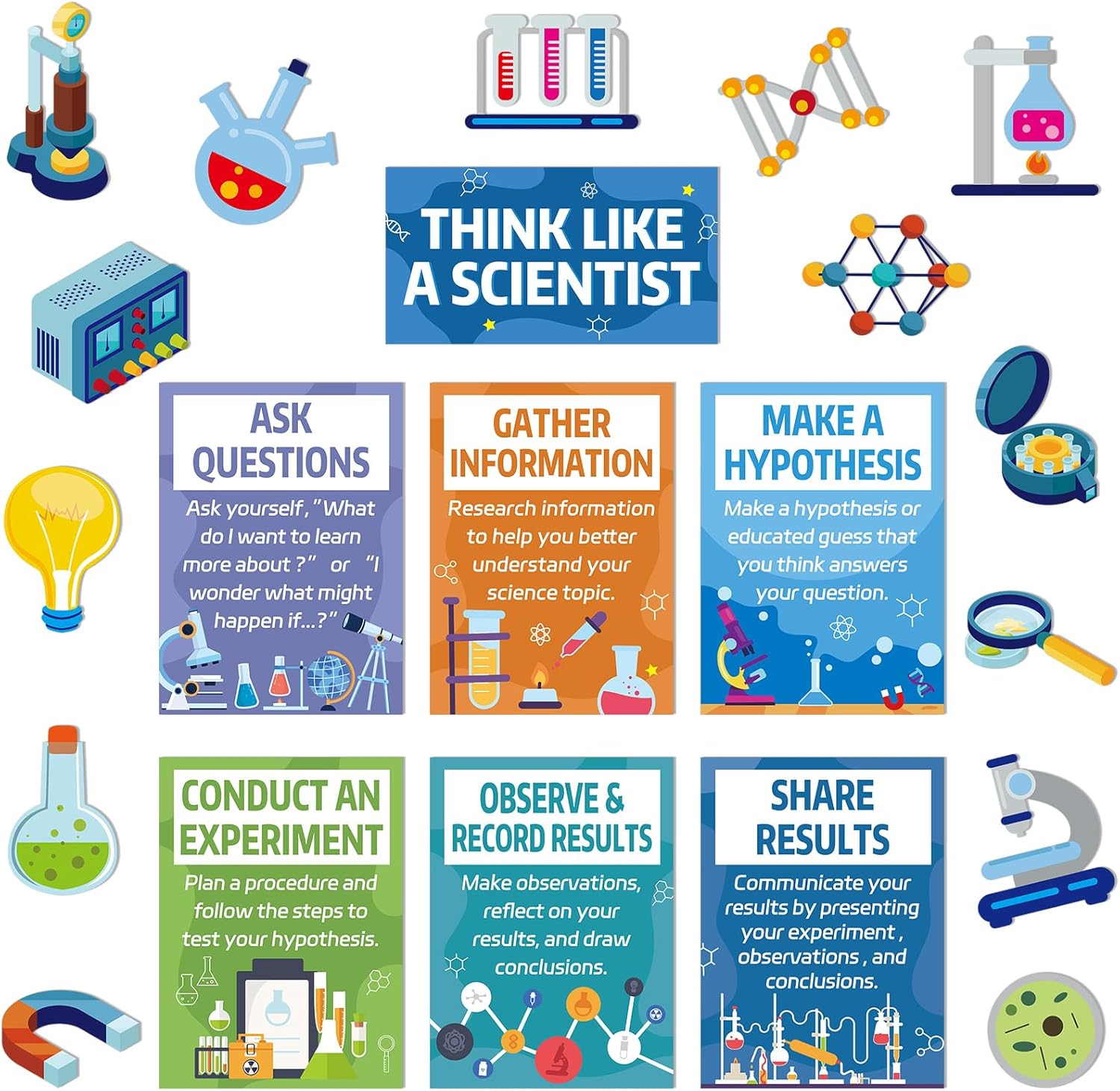 Amazon.com: 27PCS Think Like a Scientist Bulletin Board Set Science ...
