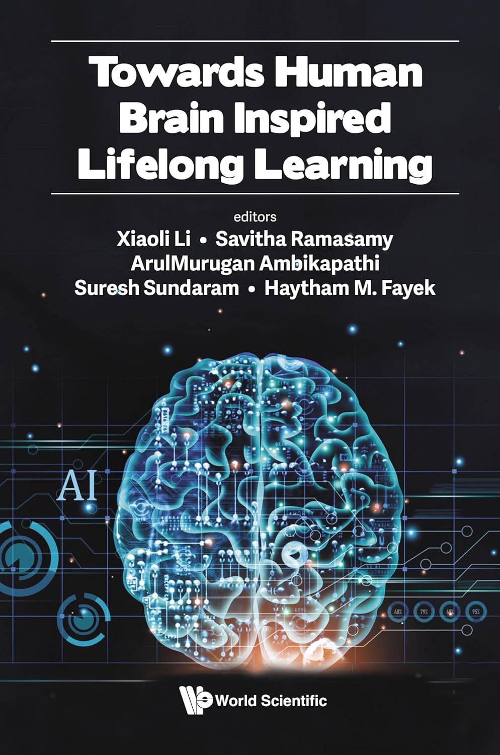 Amazon.com: Towards Human Brain Inspired Lifelong Learning eBook ...