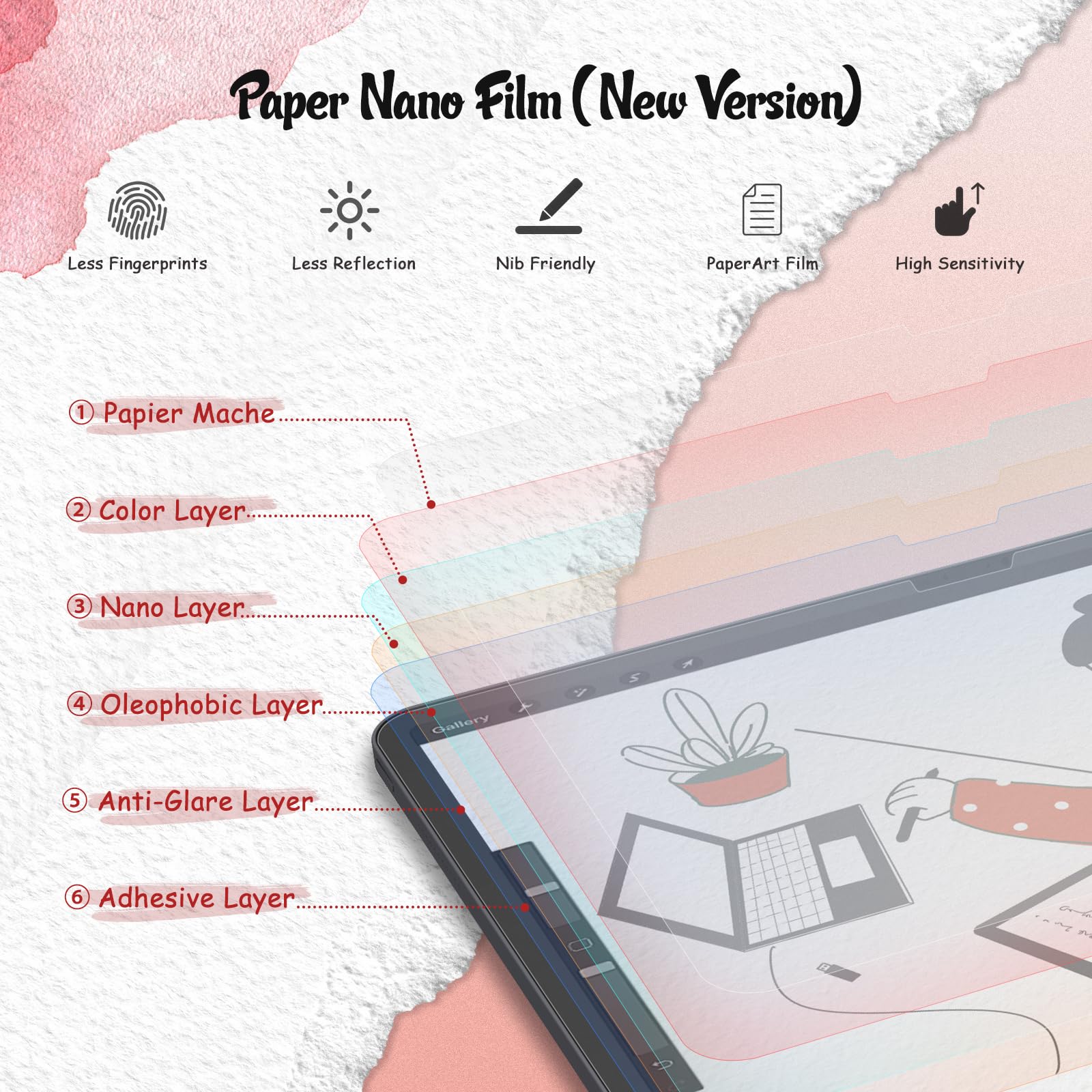 Snapklik.com : Bersem 2 Pack New Paper Nano Screen Protector For iPad ...