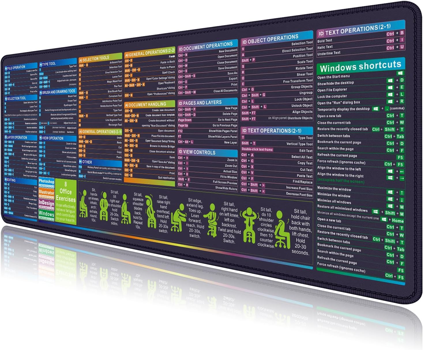 Amazon.com: Photoshop Shortcut Key Mouse pad Illustrator Cheat Sheet ...