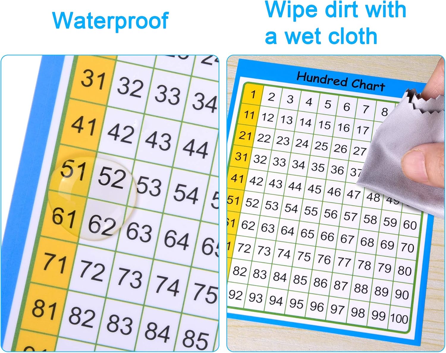 Kids Hundred Chart Stickers - 40 Pack, 1-100 Numbers Australia | Ubuy