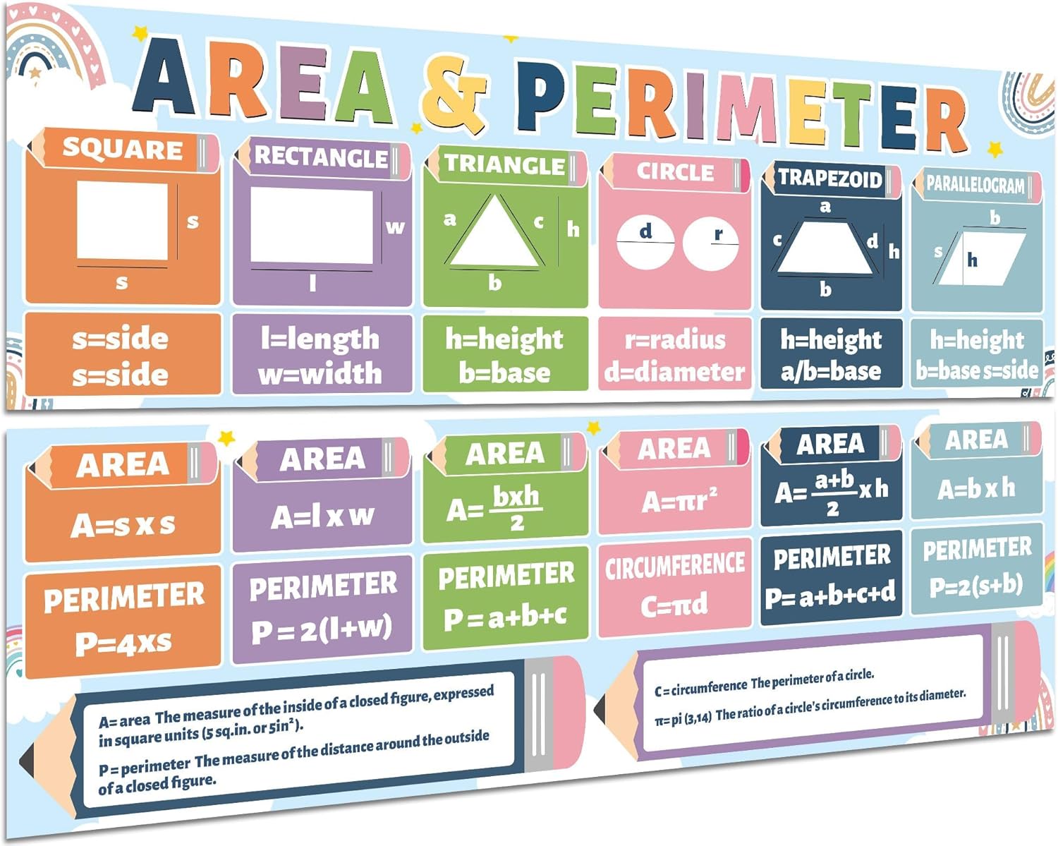 Amazon.com: CHUNNIN Boho Educational Math Banners Math Posters for ...