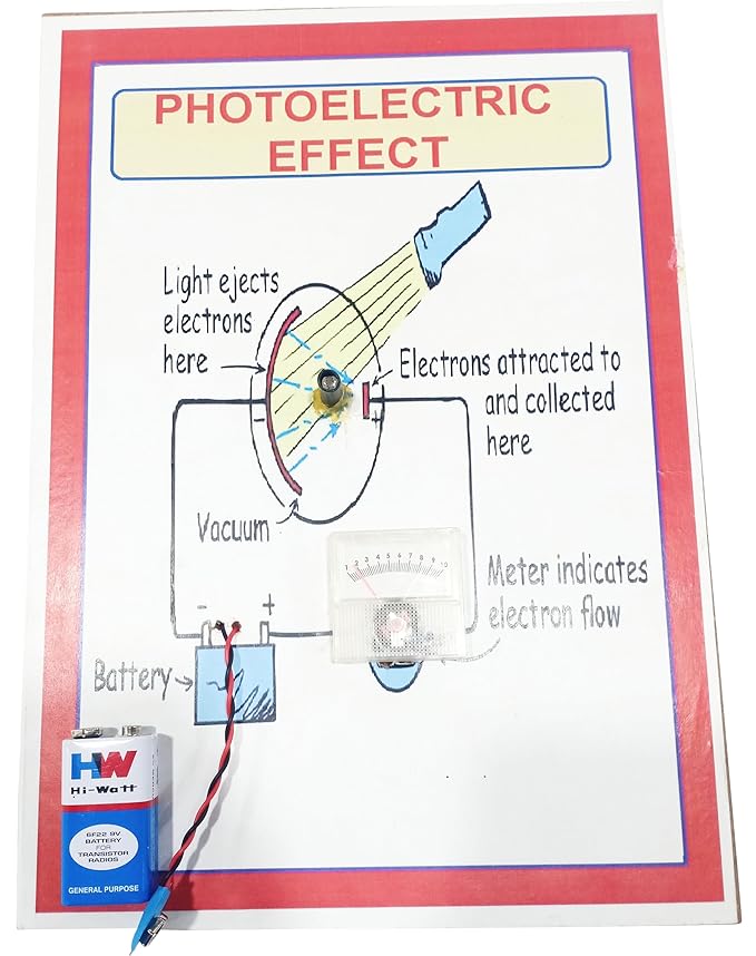 Buy Photoelectric Effect Physics Science Working Project Teaching AIds ...