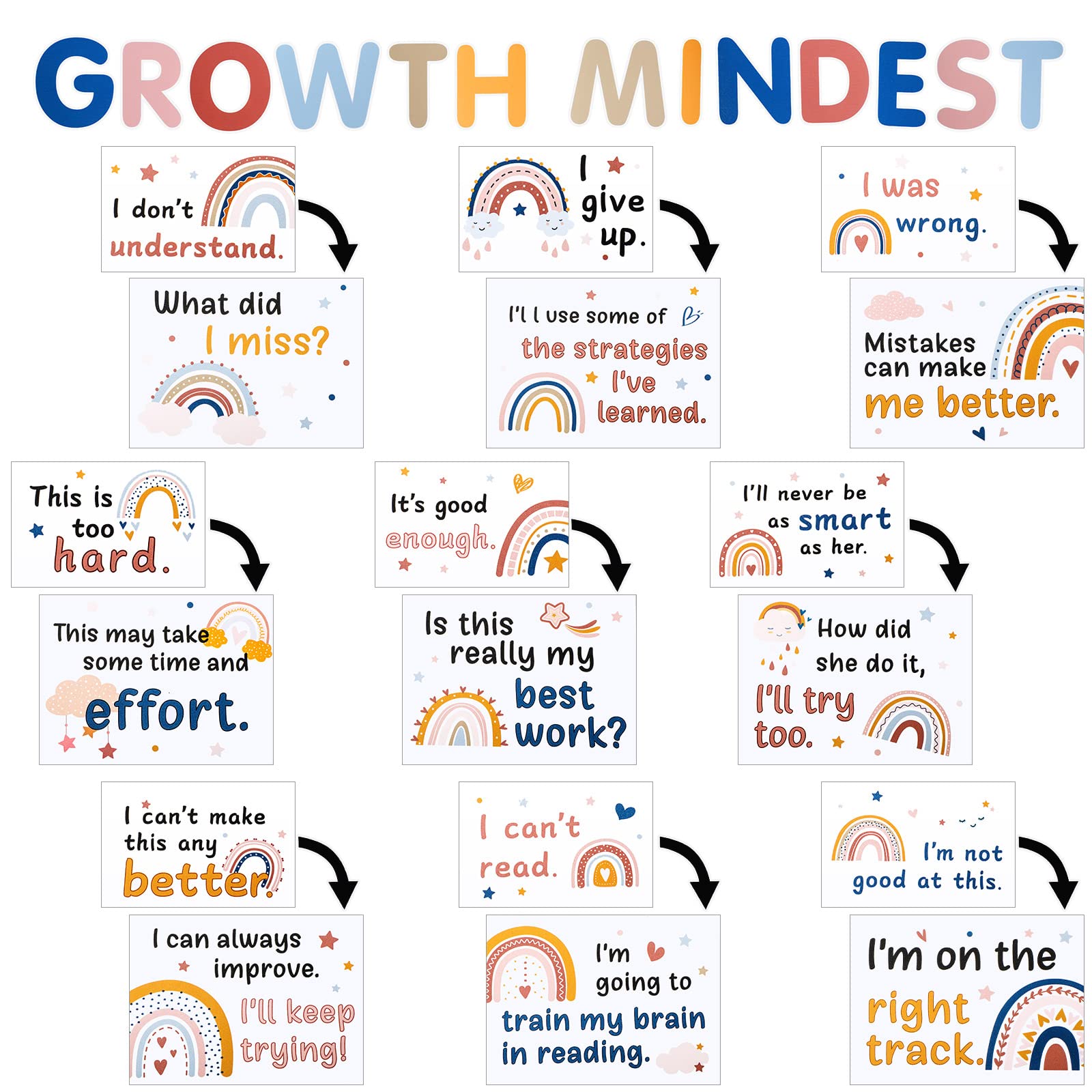 Buy Nezyo 40 Pcs Growth Mindset Bulletin Board Set Boho Classroom ...