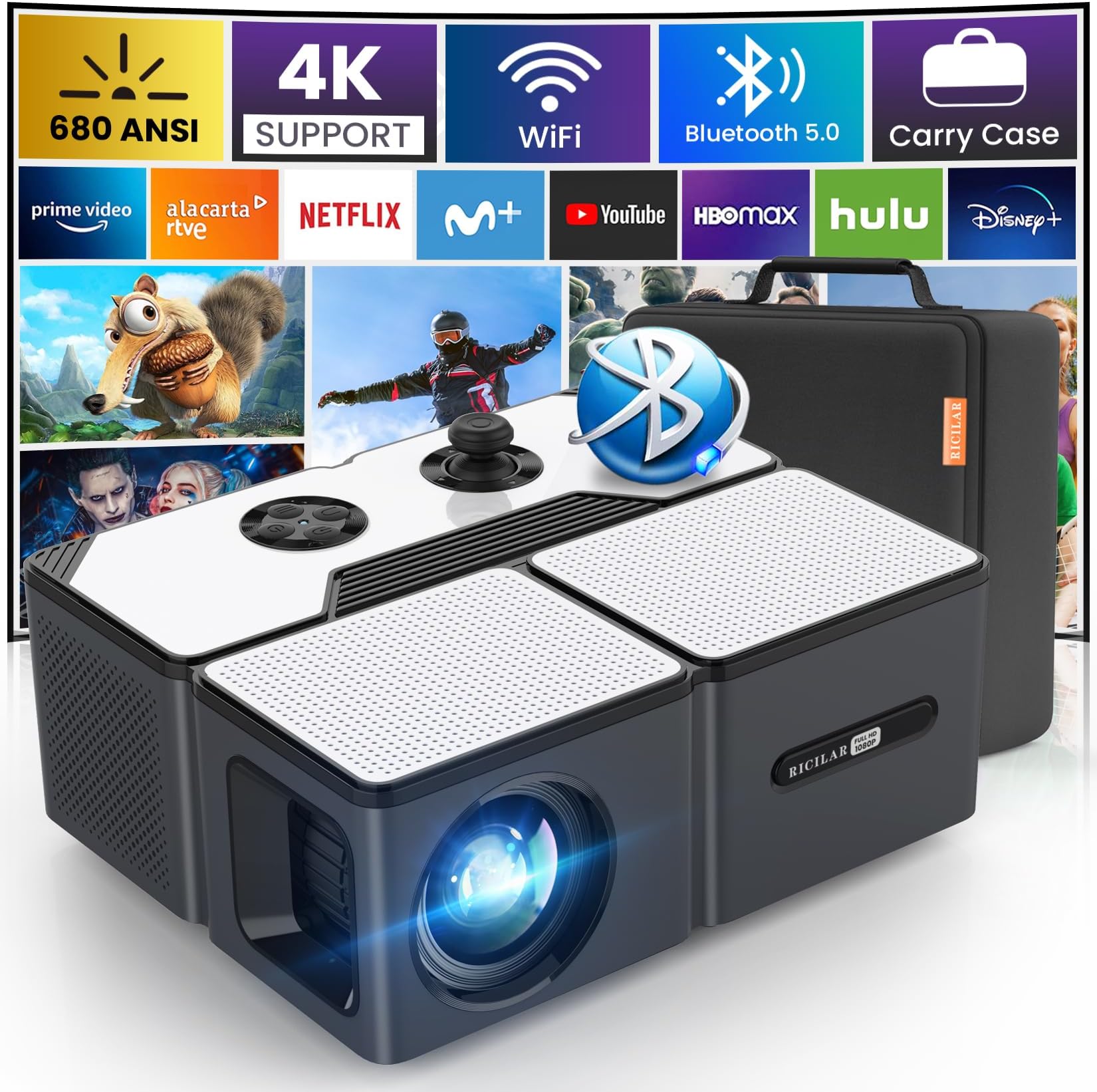 Amazon.com: FANGOR 5G WiFi Bluetooth Projector - Native 1080P HD ...