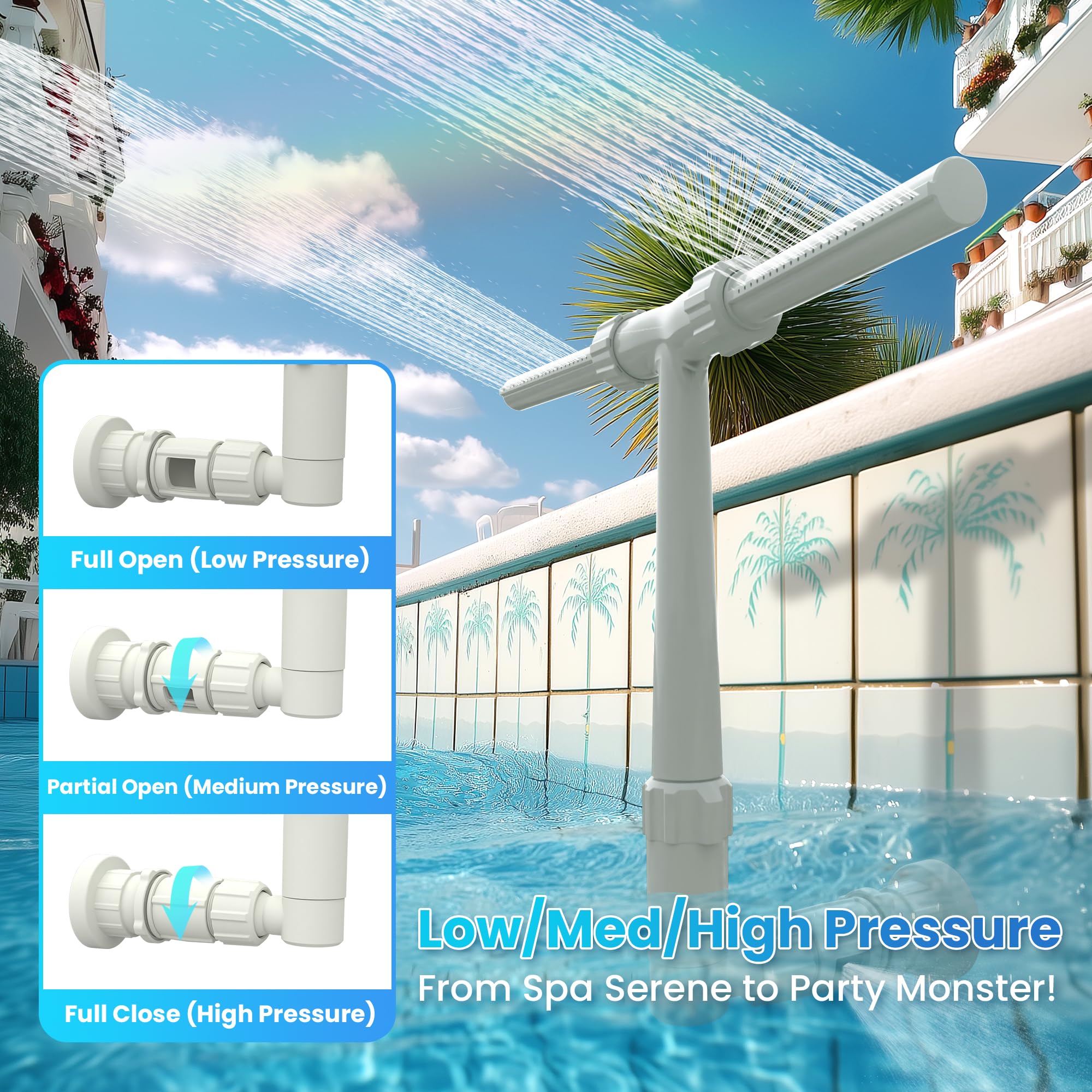 Snapklik.com : Dual Spray Pool Fountain, 10-20F Cooler Water For Above ...