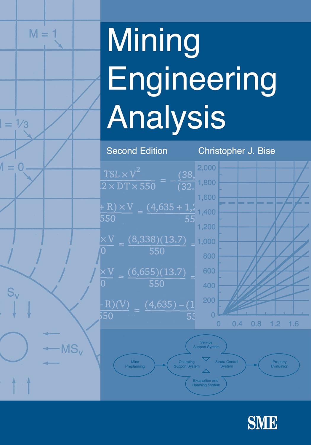 Mining Engineering Analysis Bise Christopher J 9780873352215 Textbooks Amazon Canada