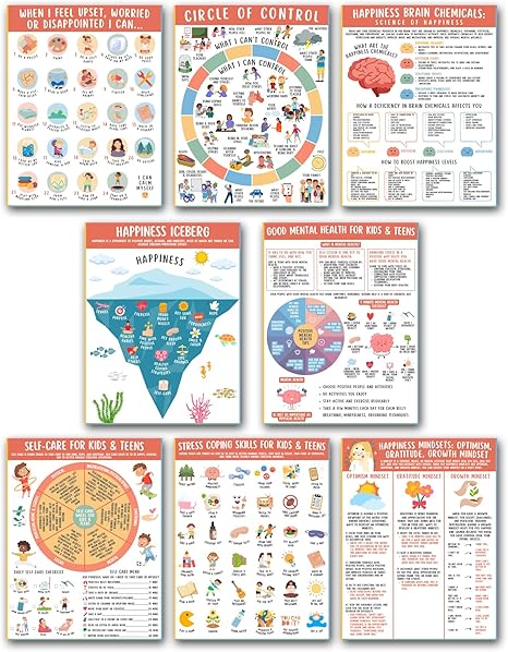 Emotions & Feelings Chart Posters for Kids – Classroom Emotional ...