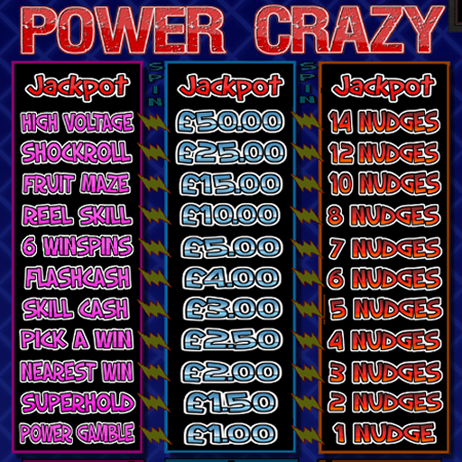 Power Crazy Pub Fruit Machine - App on the Amazon Appstore