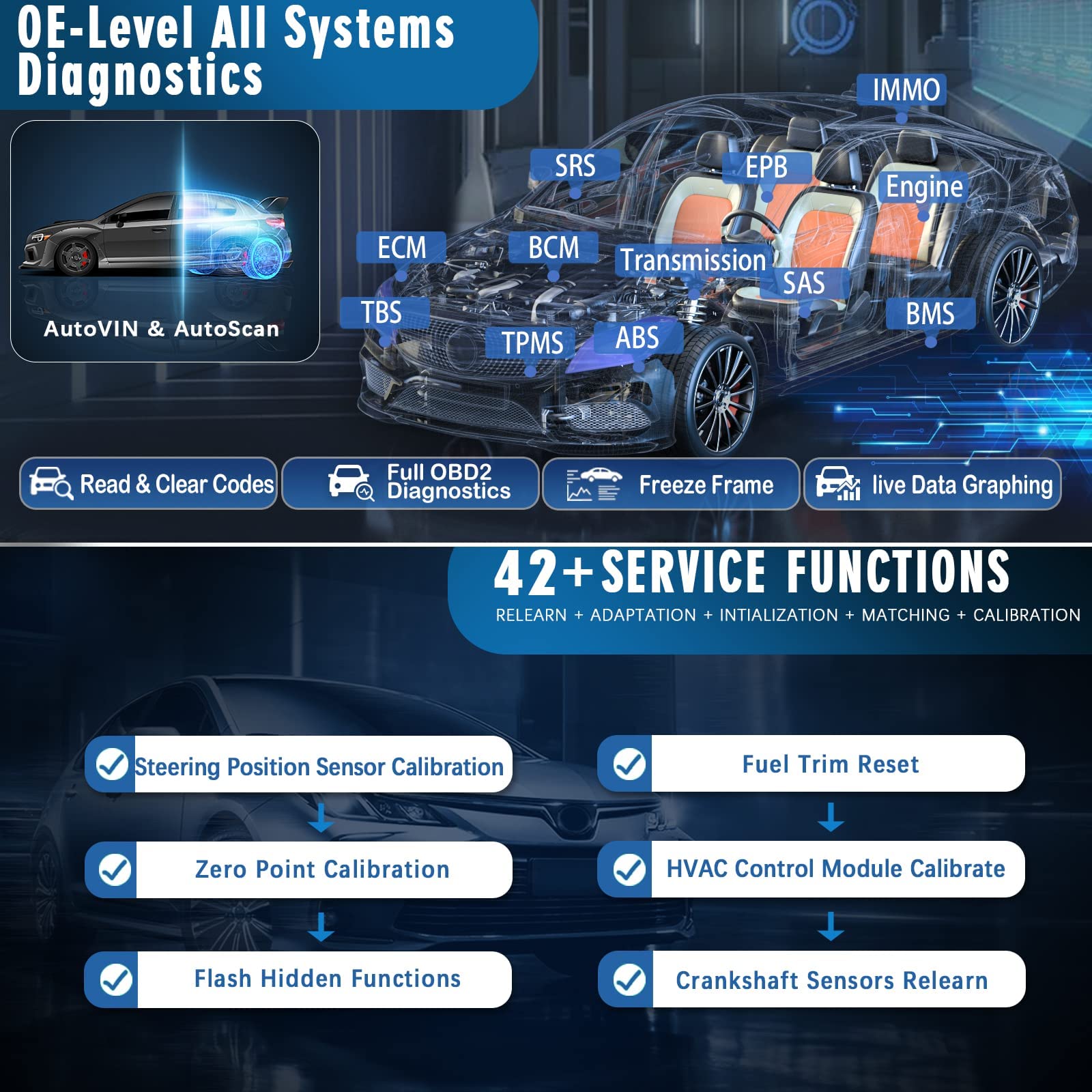 Snapklik.com : D9S Automotive Diagnostic Tool, 2024 Upgrade Of D9, Topology Map, Bidirectional ...