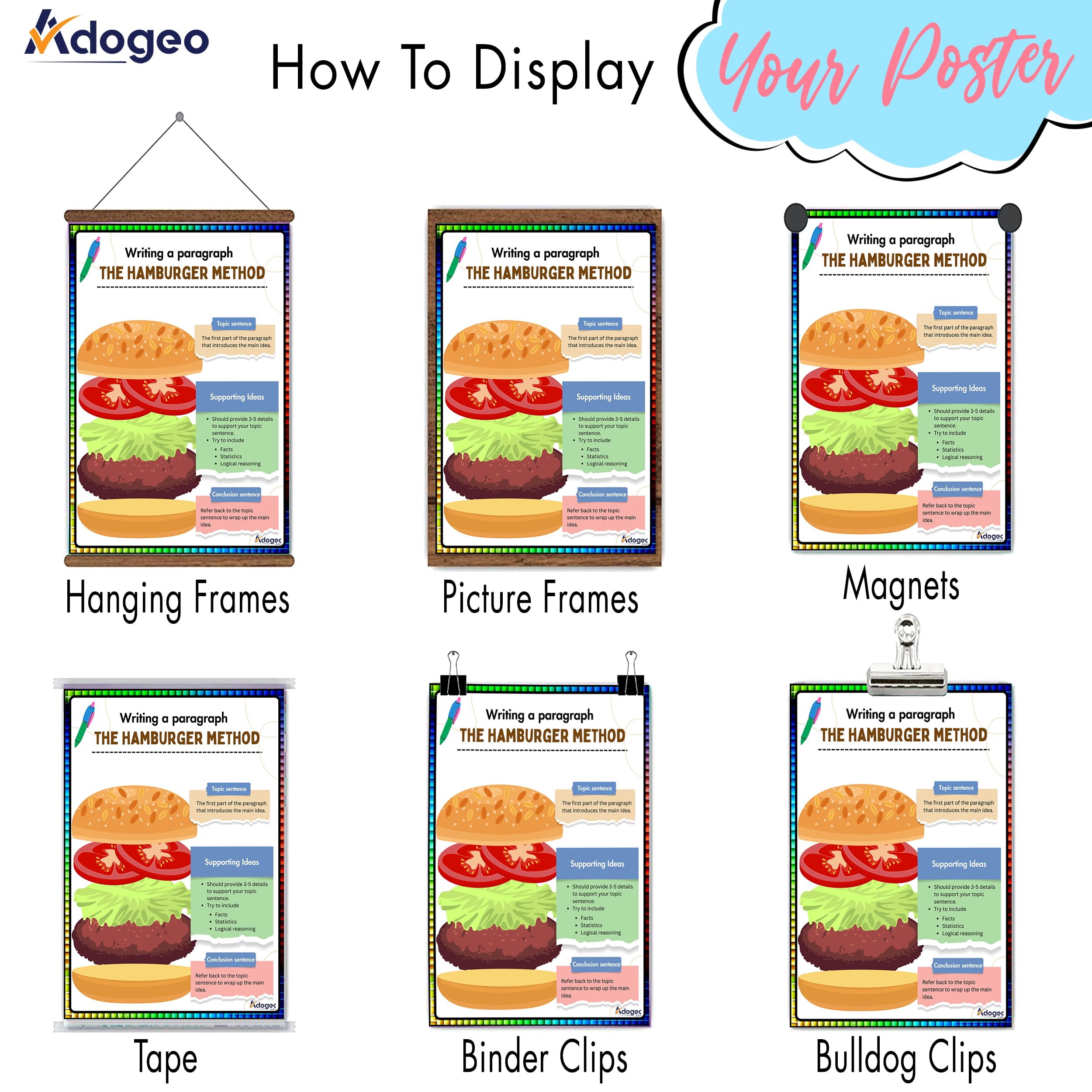 Snapklik.com : Hamburger Paragraph Writing Poster 16x24 - Visual Essay ...