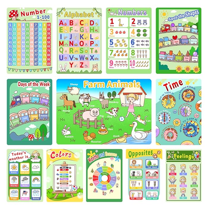 Buy Educational Posters, ABC Poster, 12 Pack Times Table Preschool ...