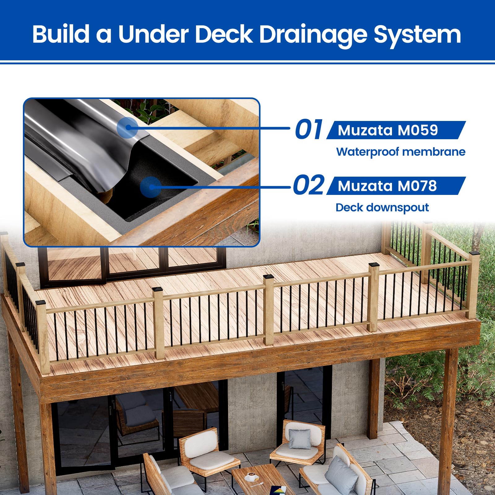 Snapklik.com : 1PCS 16"50FT Black Under Deck Drainage System Trough ...