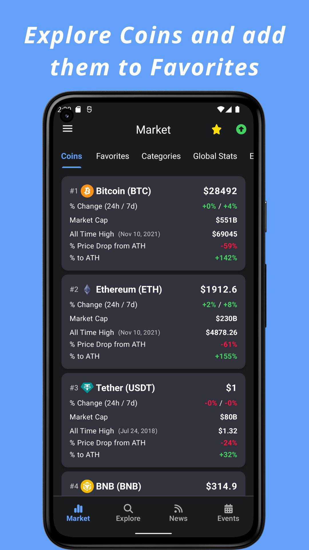 Crypto Hub: Coin Stats Tracker - App on Amazon Appstore