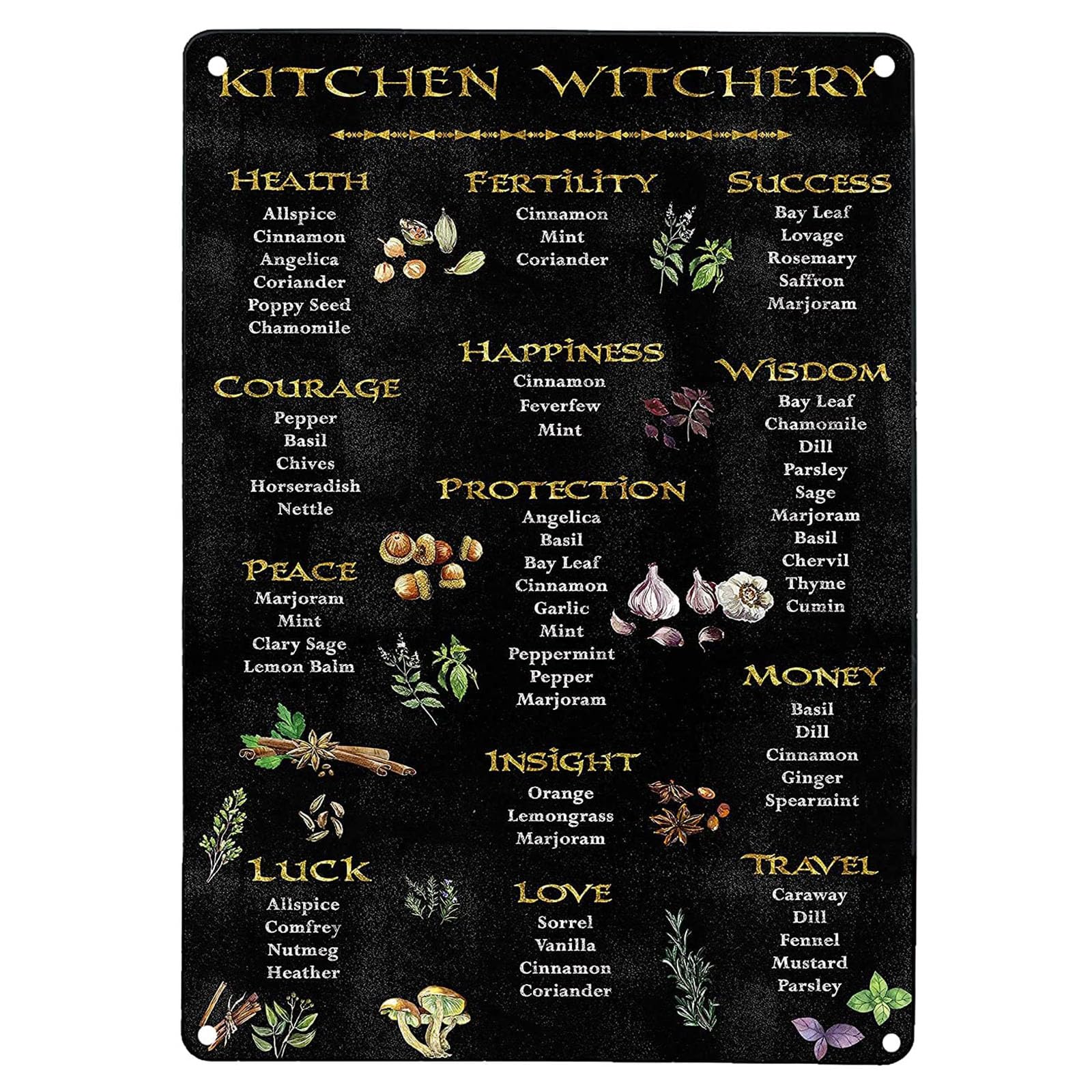 Amazon.com: Ainbash Witch Decor for Altar Witchy Kitchen Wall Art ...