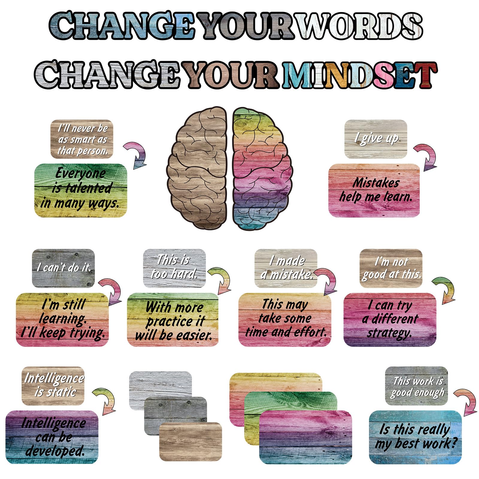 Space Theme Classroom Decor Space Themed Growth Mindset Bulletin Board ...