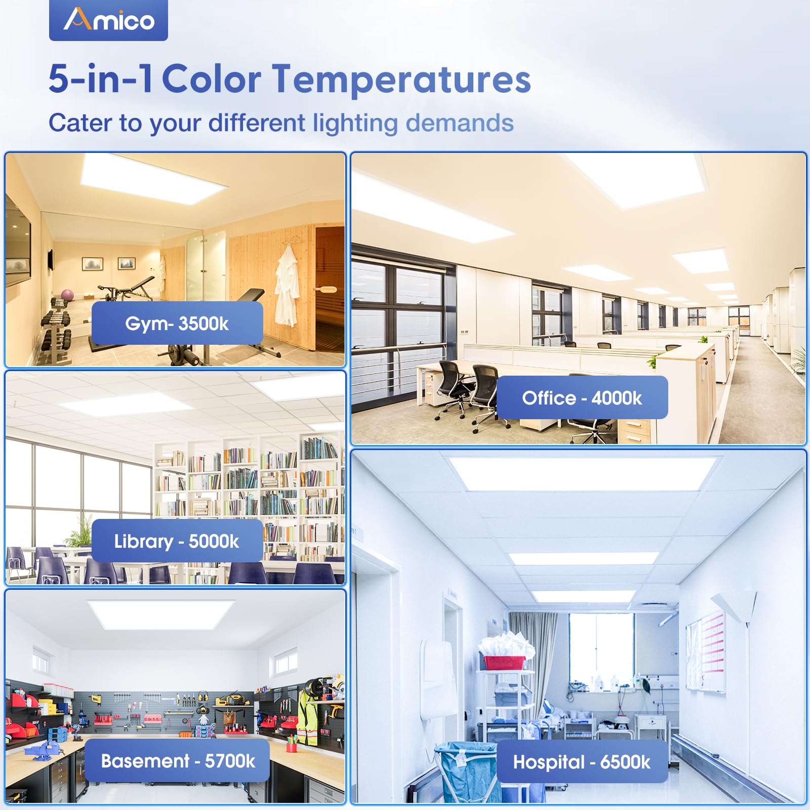 Snapklik.com : 4 Pack 2x4 LED Flat Panel Light Fixture, 72W, 9000LM ...
