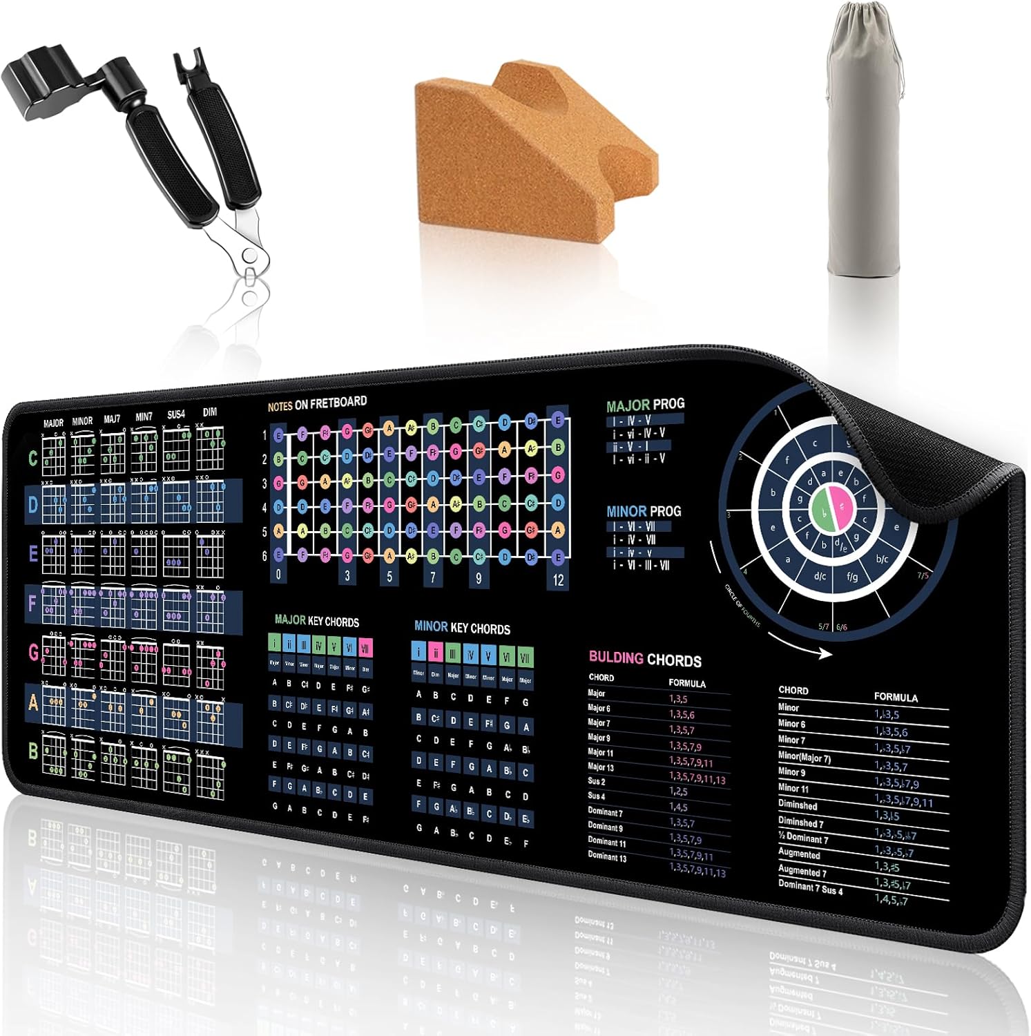 Amazon.com: 2F22E Guitar Mat & Portable Guitar Work Mat - 43.3 * 15.7 ...