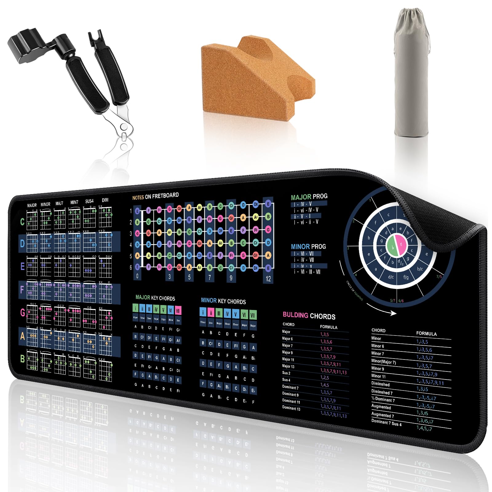 Amazon.com: 2F22E Guitar Mat & Portable Guitar Work Mat - 43.3 * 15.7 ...