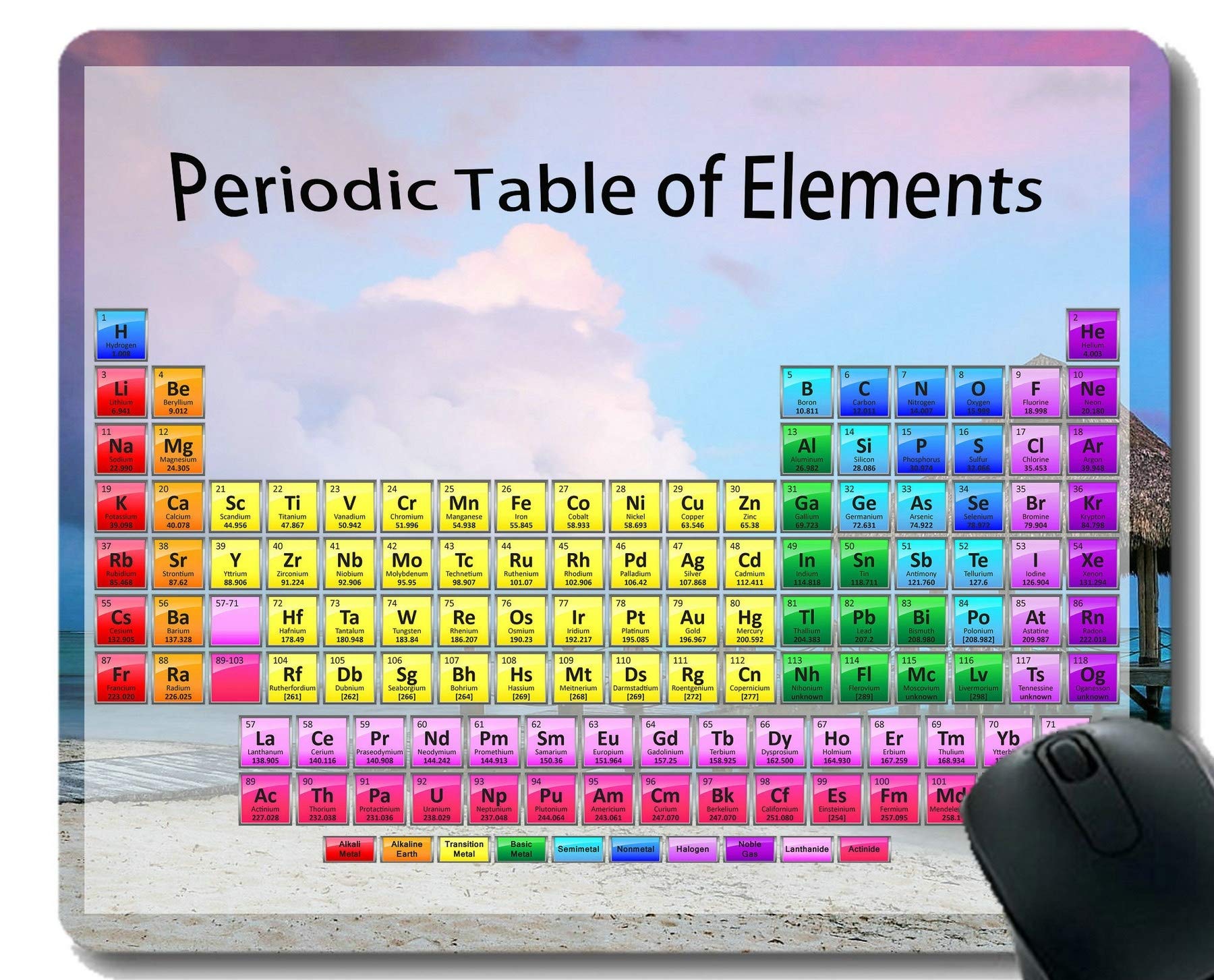 Buy Periodic Table Of Elements Science Chemistry Chart Gaming Mouse Pad ...