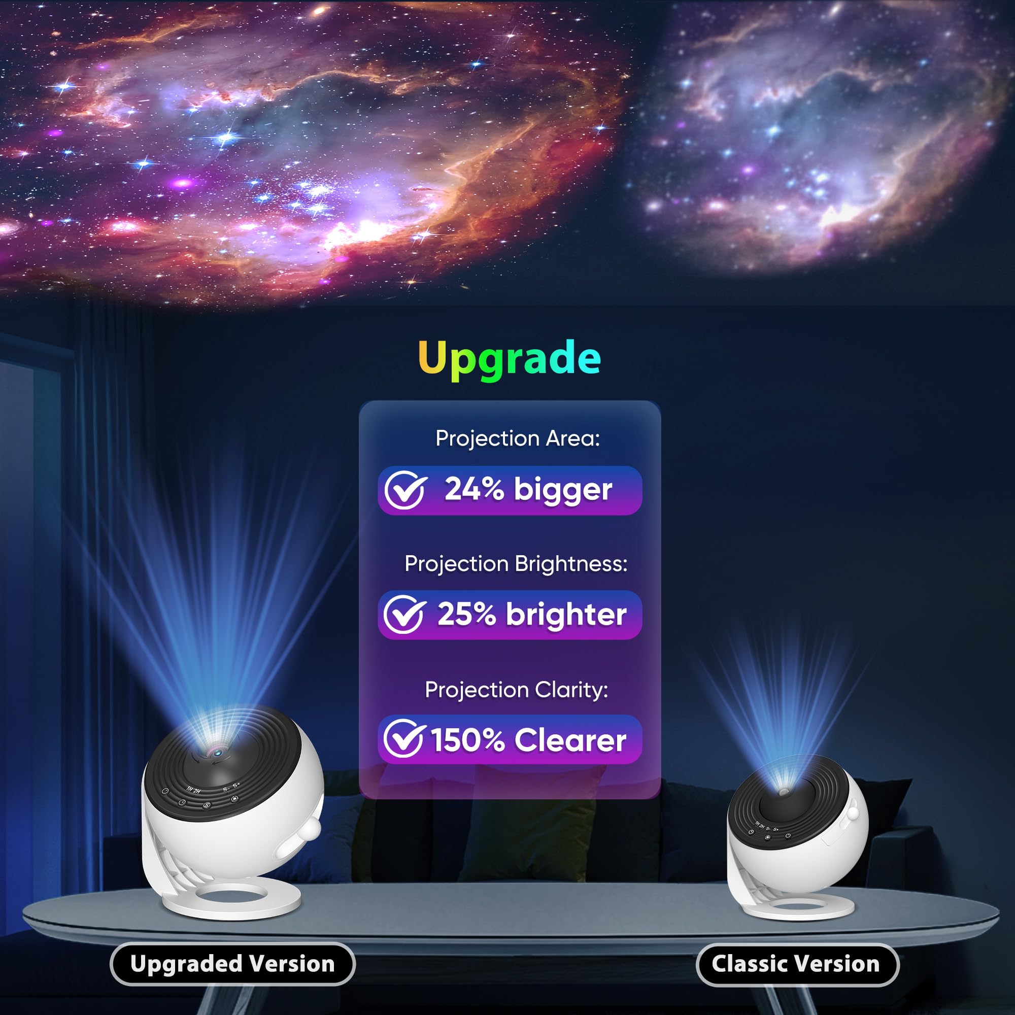 Snapklik.com : FlyLily Star Projector, Upgraded 13 In 1 HD Planetarium ...