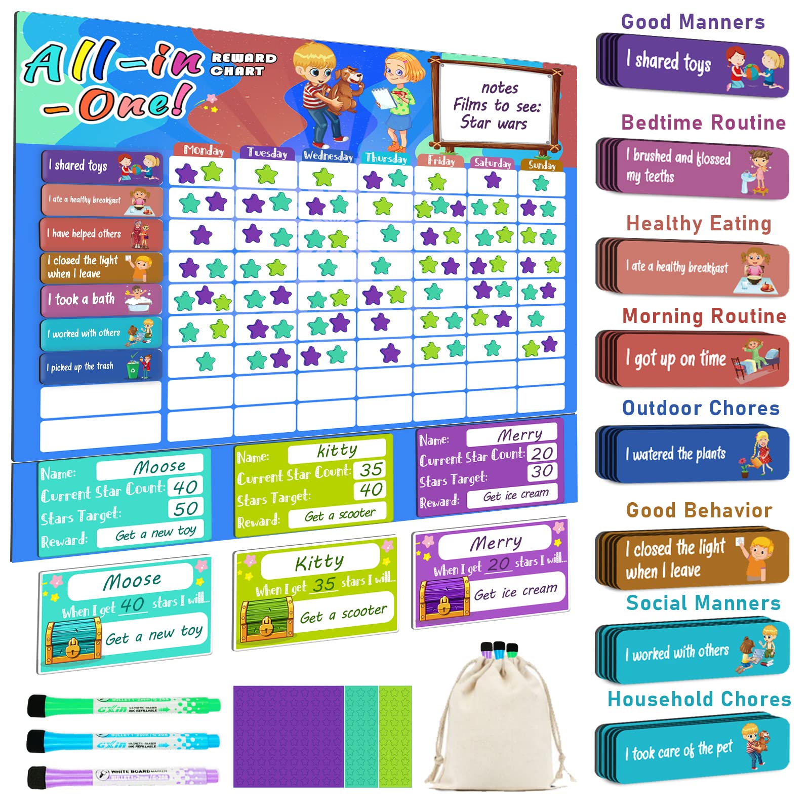 Buy Ulif Magnetic Reward Chart for Children – 108+ Chores, Good ...