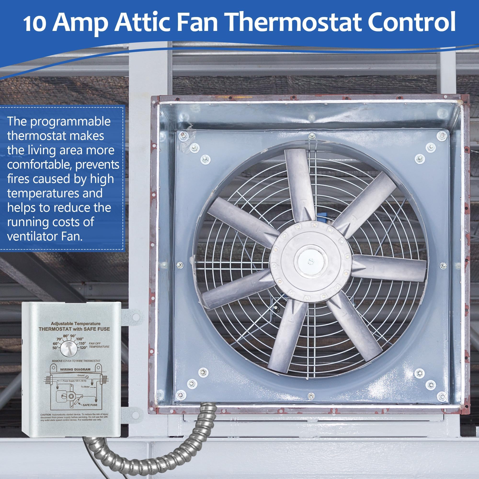 Thermostat Controlled Exhaust Fan 12 V DC Exhaust Fan | Backyard Pet