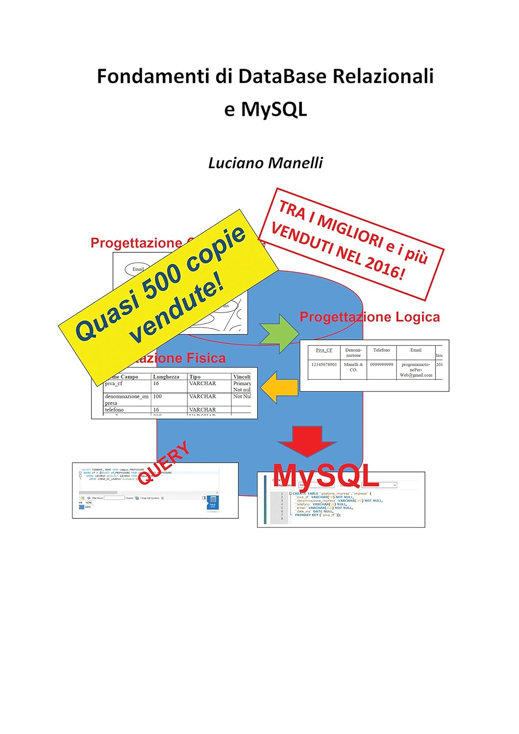 Fondamenti di DataBase Relazionali e MySQL eBook : Manelli, Luciano ...