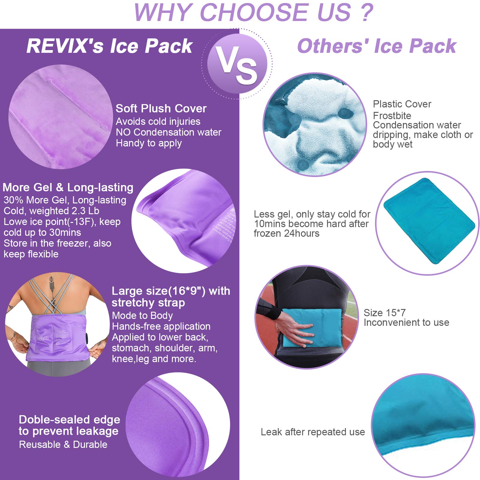 REVIX Ice Packs for Injuries...B08NSWDWBL | Encarguelo.com