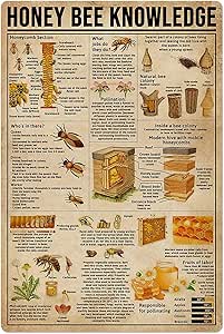 Amazon.com : Honey Bee Knowledge Metal Tin Signs Honey Bee Information ...