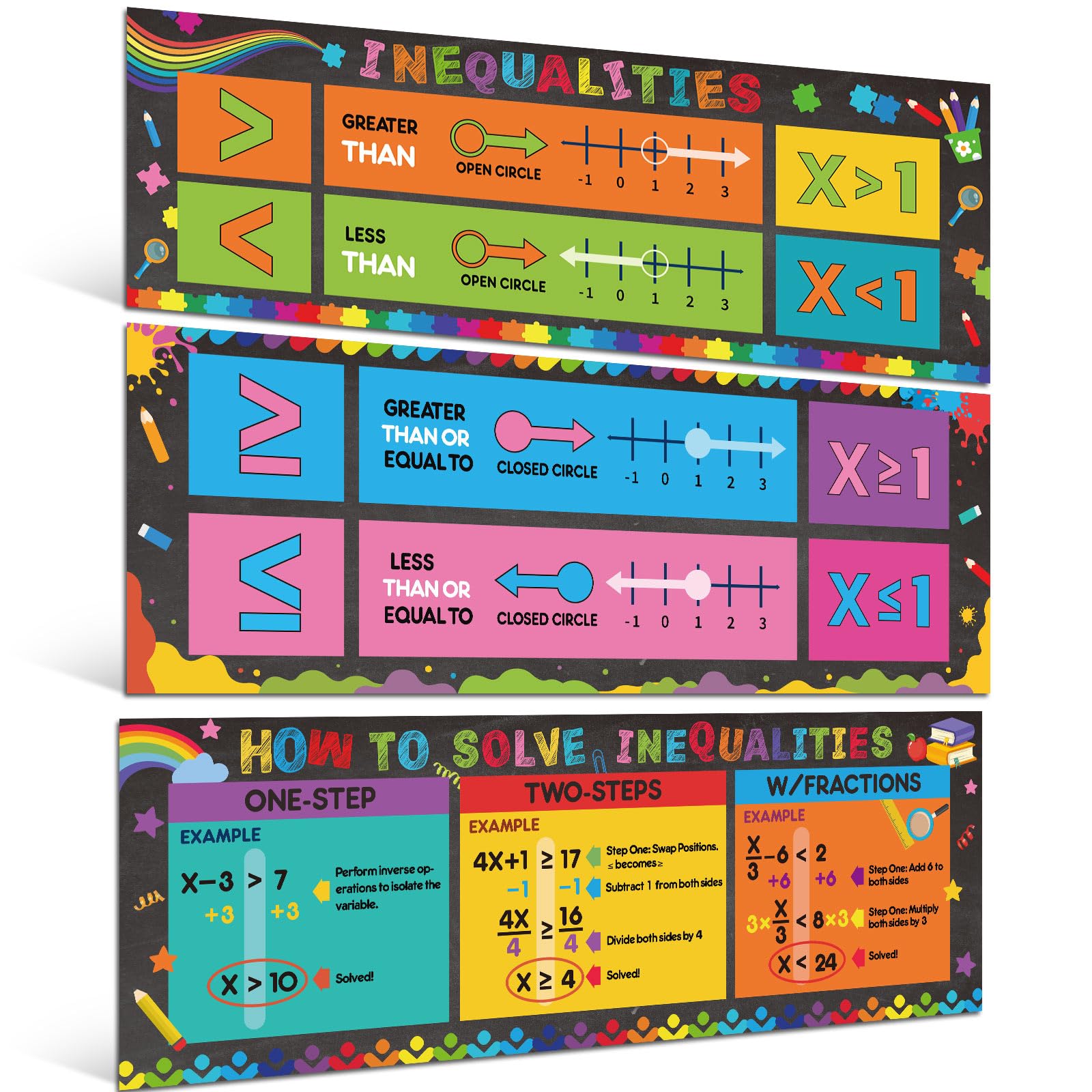 Snapklik.com : Pasimy 3 Pack Math Posters Mathematics Educational ...