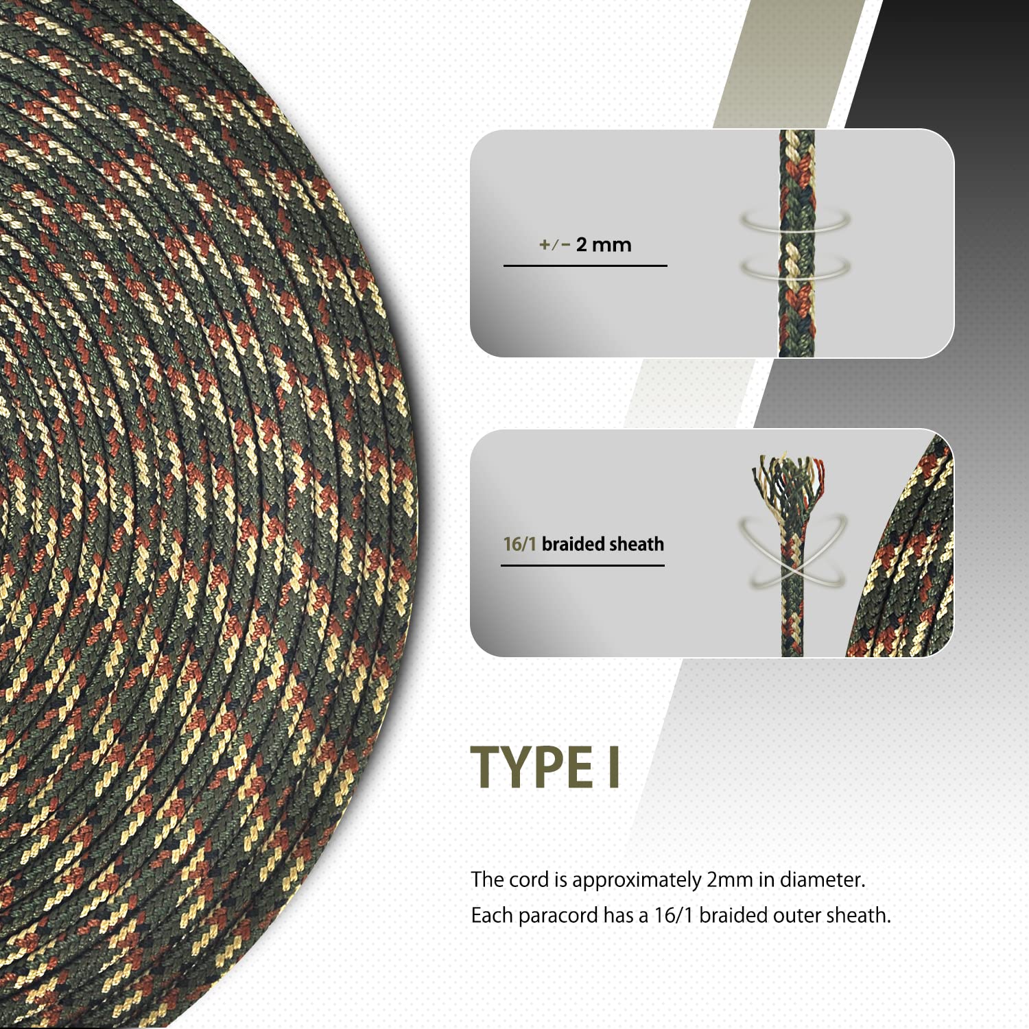 Abma Cord Paracord 2mm 30m 100% Nylon Rope 1 Strand Type I Parachute ...