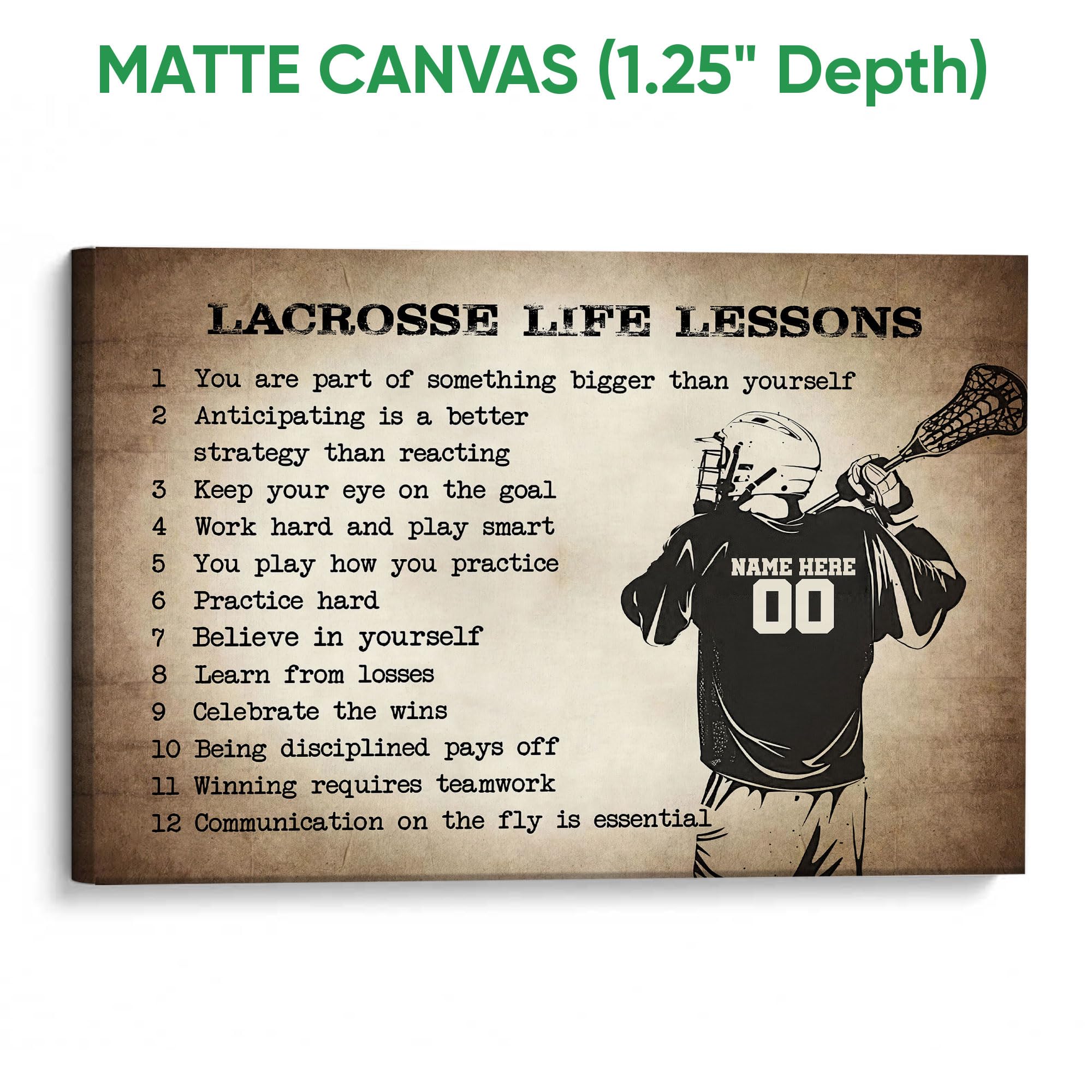 Lax Inspirational Quotes Women's Lacrosse Infographic — Britney