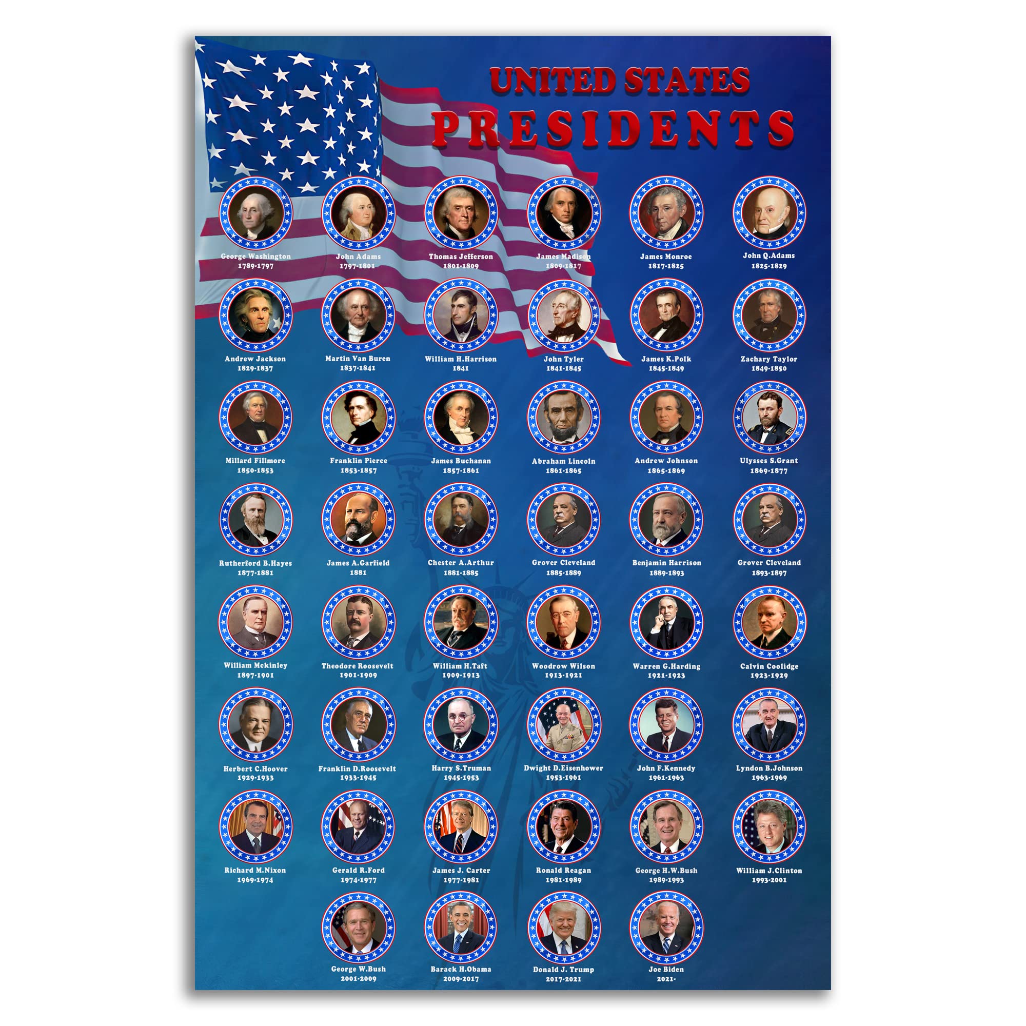 Amazon.com: HLLNWB USA Presidents Portrait Poster School Classroom Wall ...