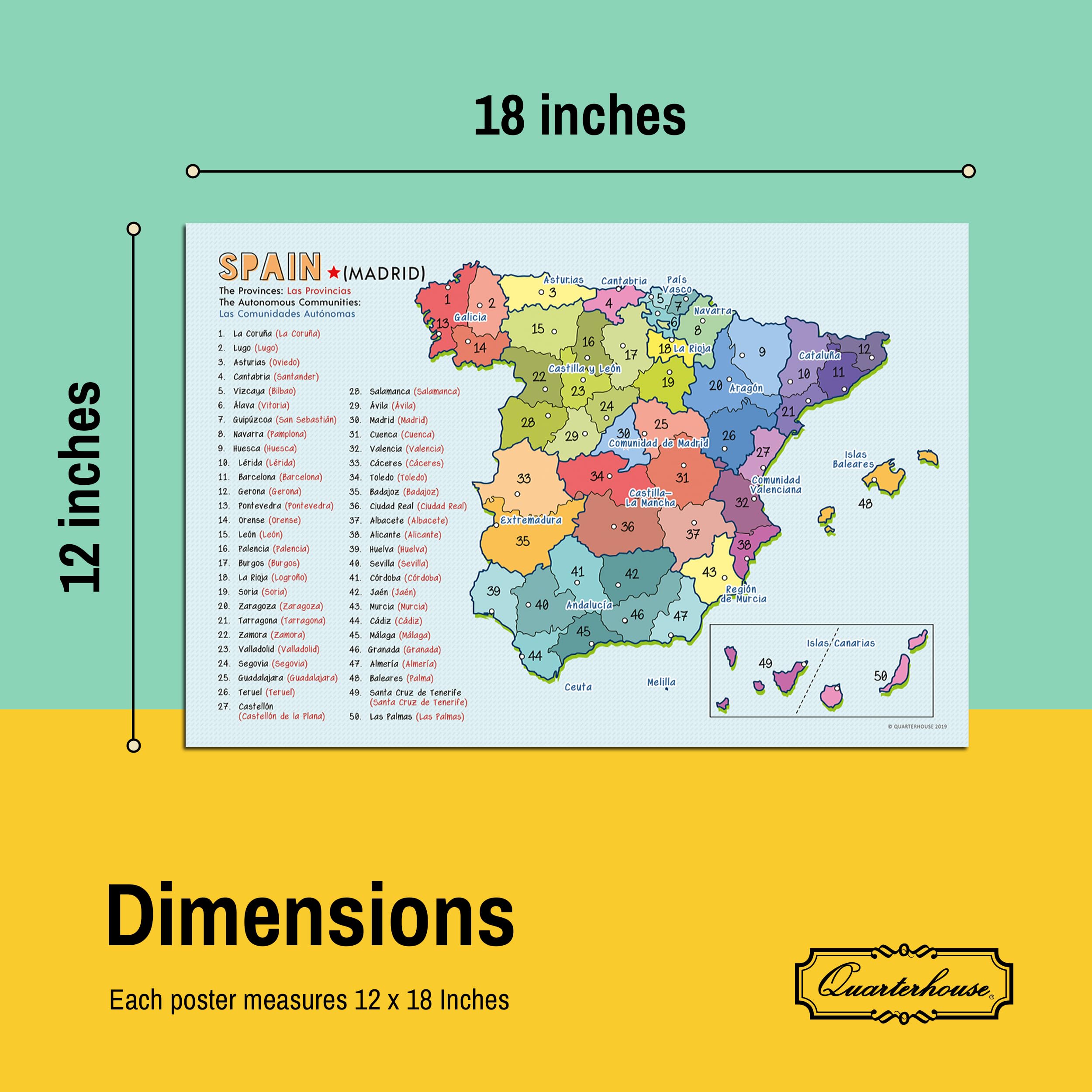 Lista De Países Y Capitales De Habla Hispana Español Mexicano