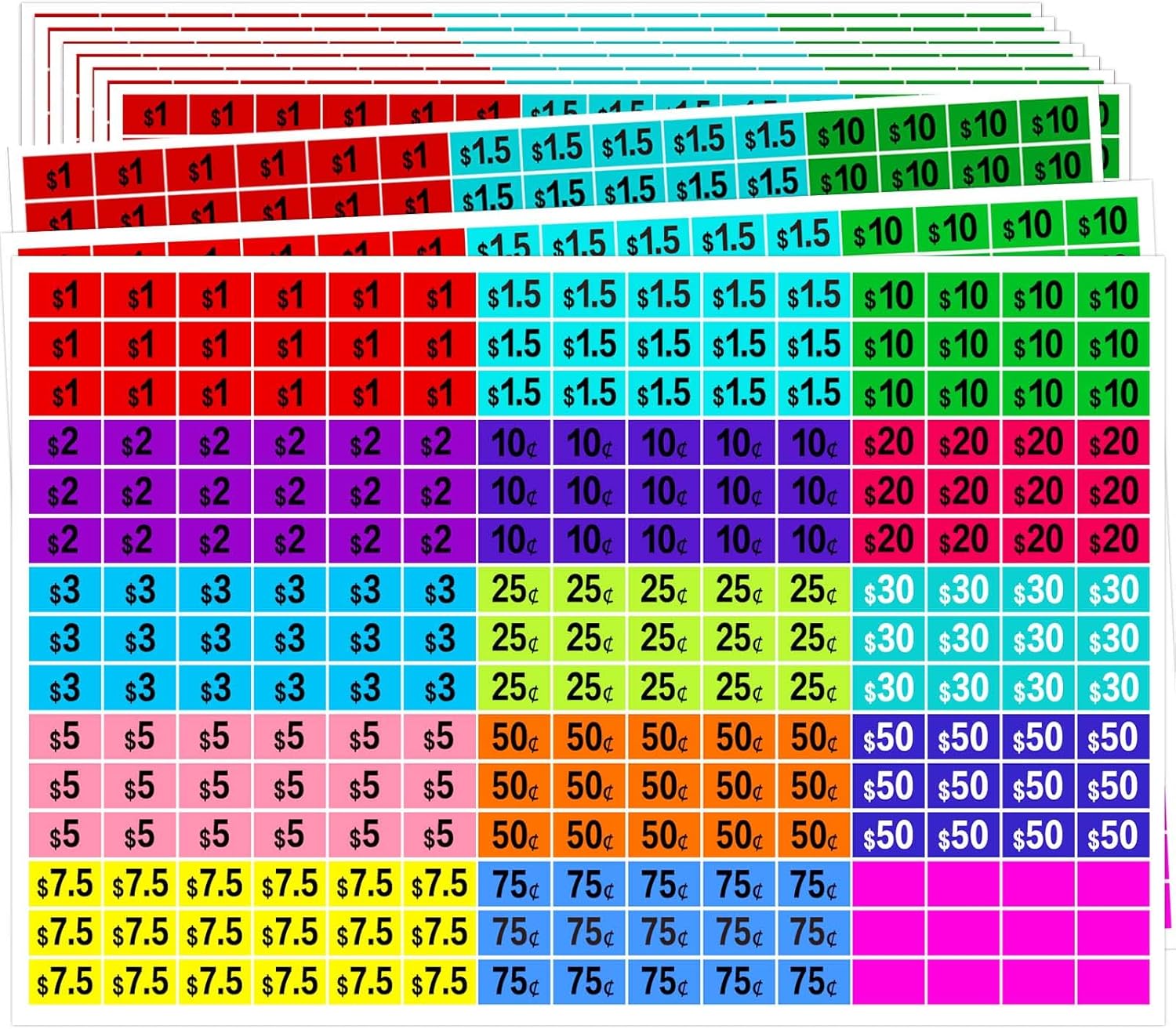 Amazon.com: Garage Sale Stickers, 2700 Yard Sale Price Stickers 3/4 ...