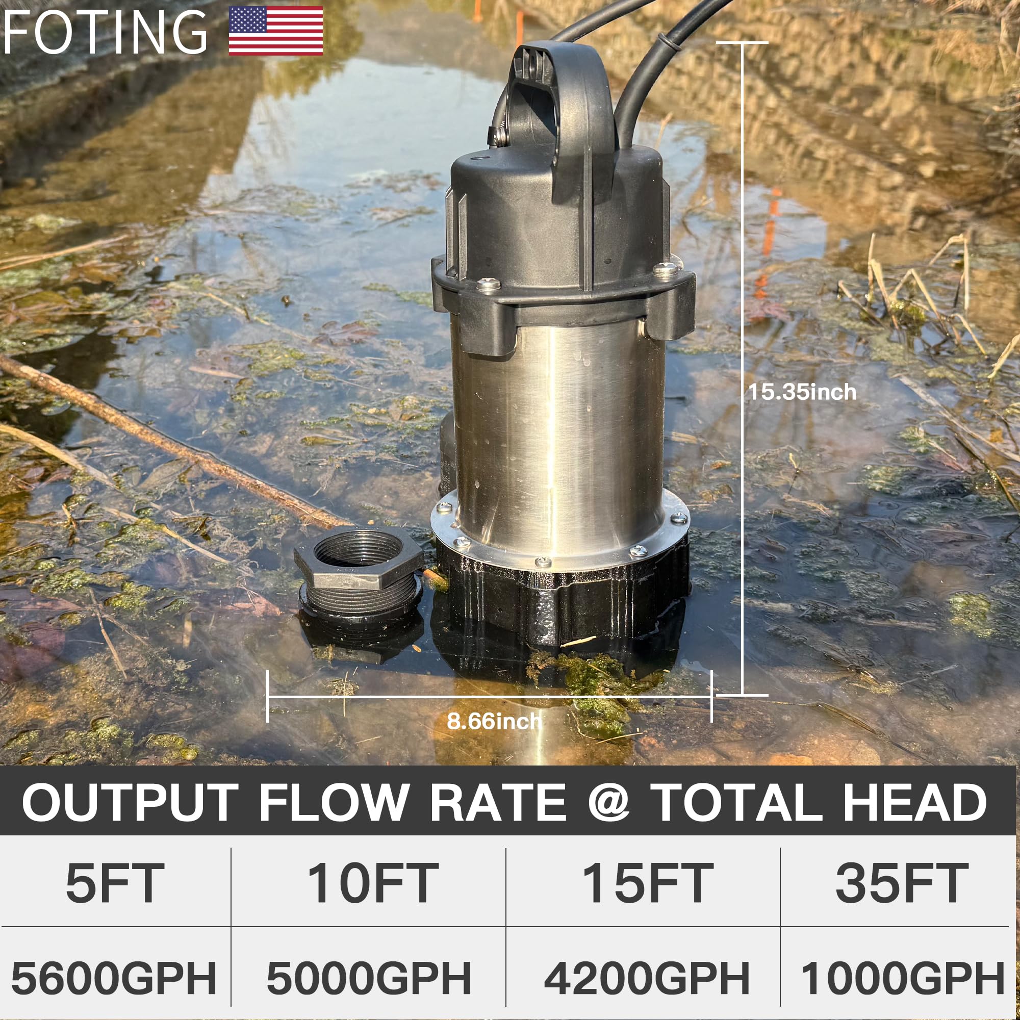 Snapklik.com : 1HP Submersible Sewage/Effluent Pump, Stainless Steel ...