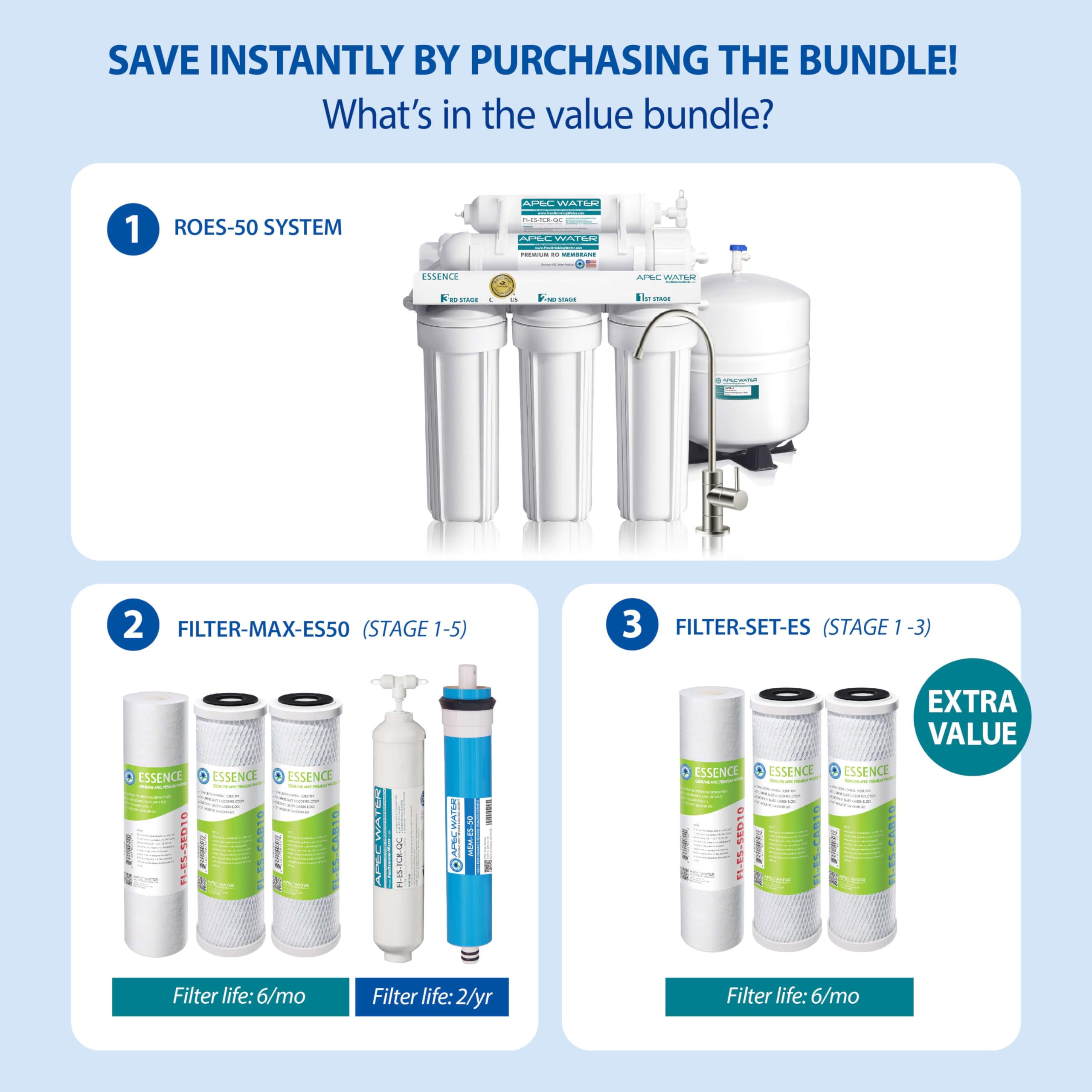 Snapklik.com : APEC Water Systems ROES-50 Essence Series Top Tier 5 ...