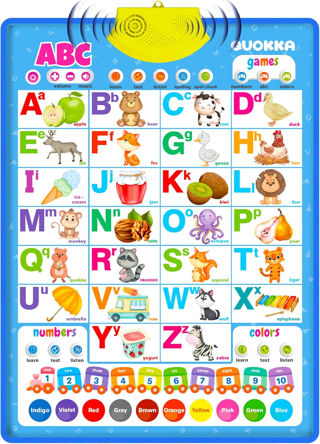 ABC Learning Resources For 2-3 Year Olds - Educational Speech Therapy ...