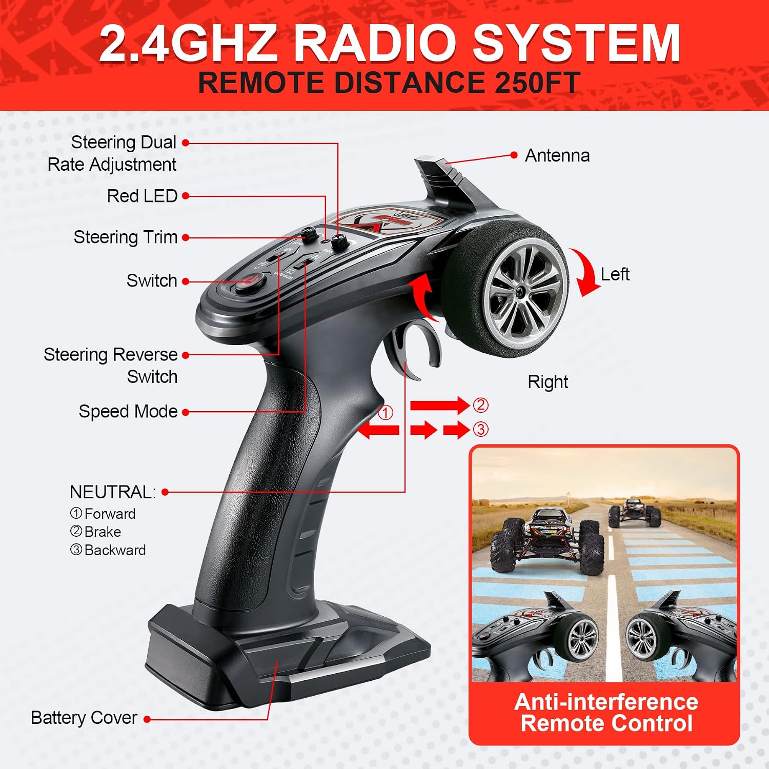 Hosim 1:10 Scale 46+ KMH High Speed Radio Control All Terrains Off Road ...